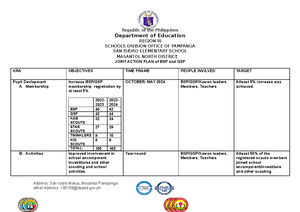 Accomplishment report for October - ACCOMPLISHMENT REPORT FOR THE ...