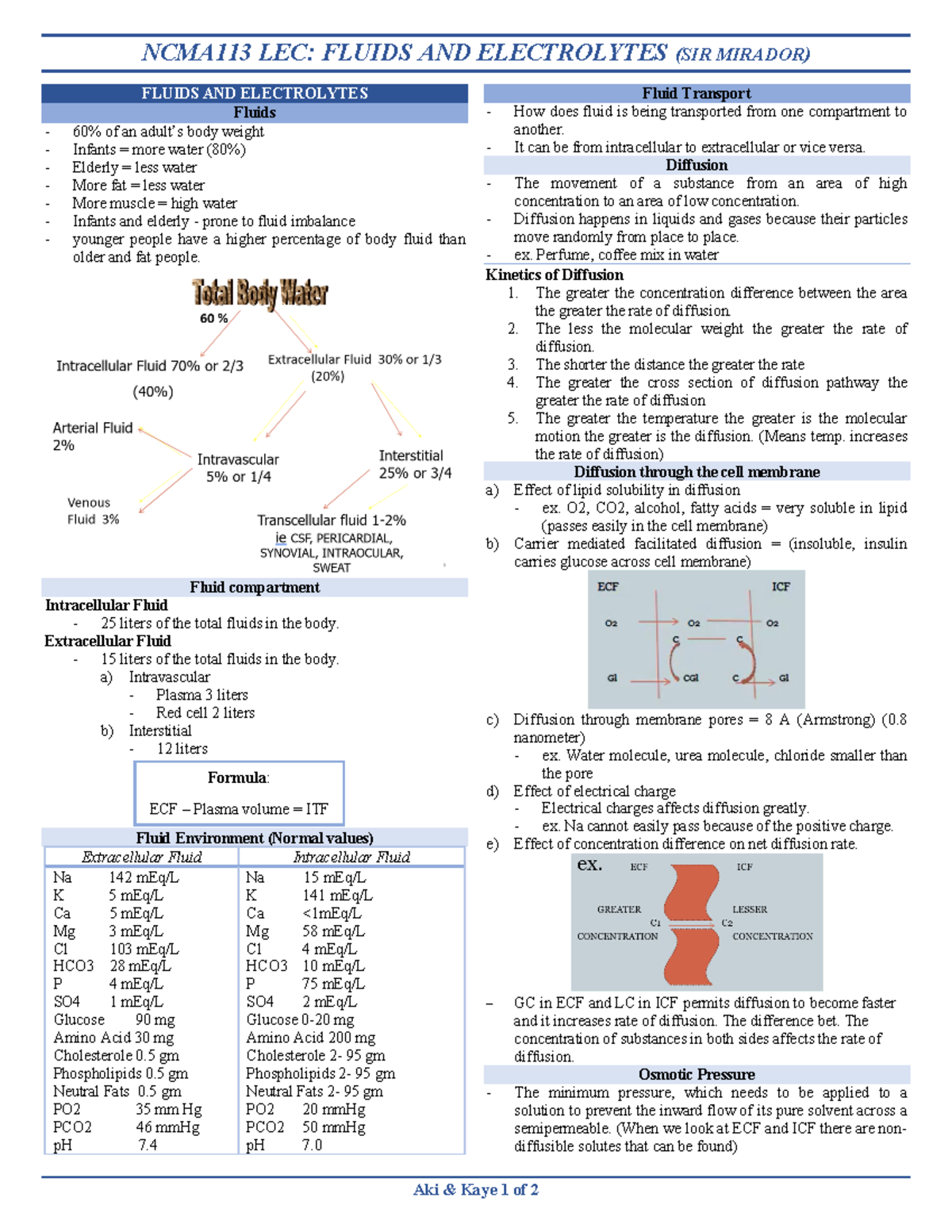 WK3 - Fluids and Electrolytes - NCMA113 LEC: FLUIDS AND ELECTROLYTES ...