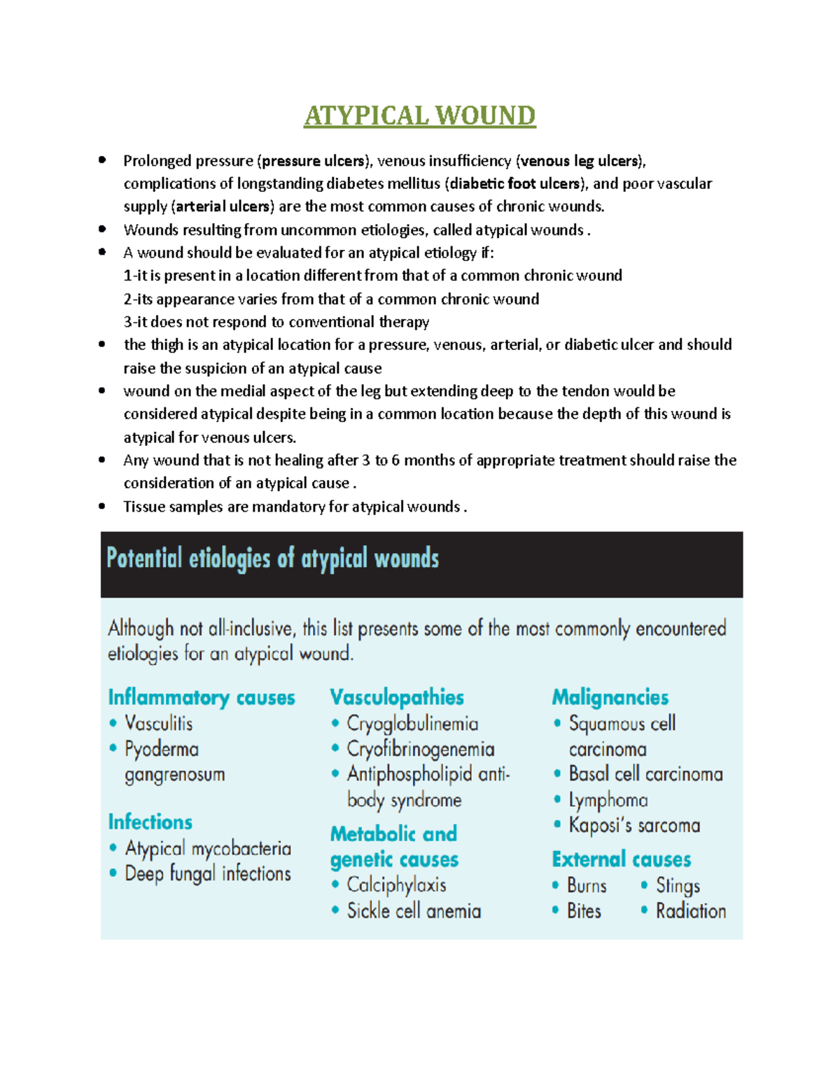 Atypical Wound - related to integumentary system - ATYPICAL WOUND ...