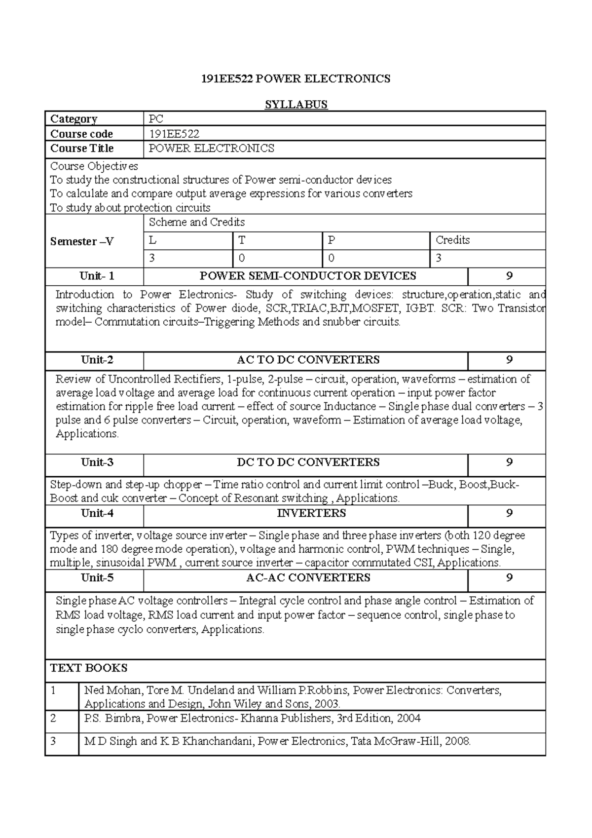 Pe syllabus - 191EE522 POWER ELECTRONICS SYLLABUS Category PC Course ...