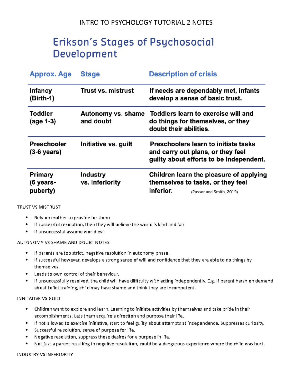 Tutorial Week 2 notes - INTRO TO PSYCHOLOGY TUTORIAL 2 NOTES TRUST VS ...
