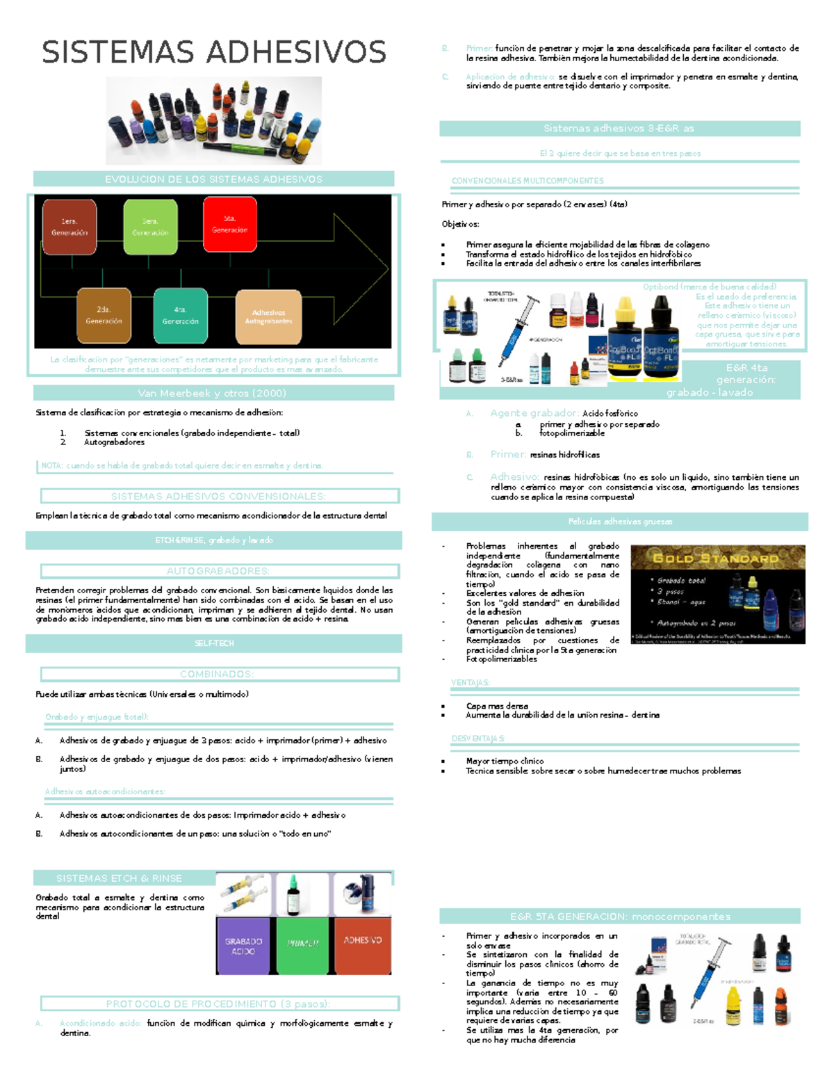 biomateriales II - adhesion dentaria y sistemas adhesivos - SISTEMAS ADHESIVOS EVOLUCION DE LOS ...