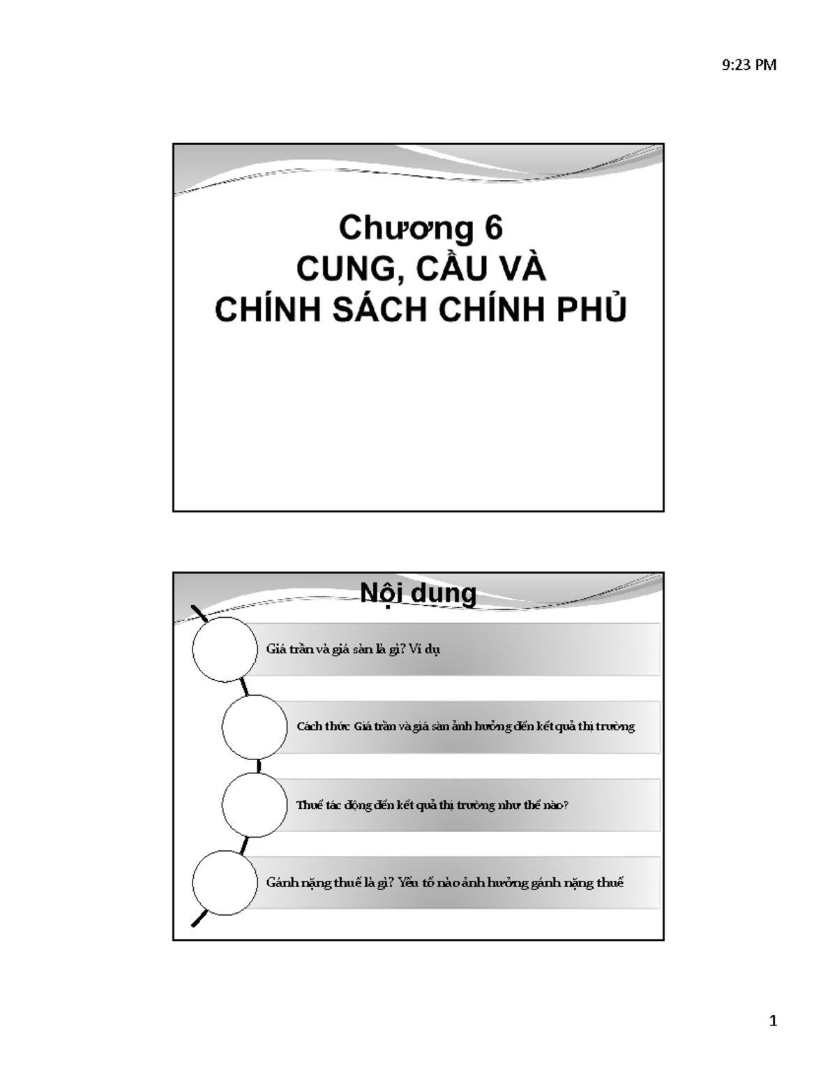 MIC6 -mk - 2022-LMS - Giá trần và giá sàn là gì? Ví dụ Cách thức Giá ...