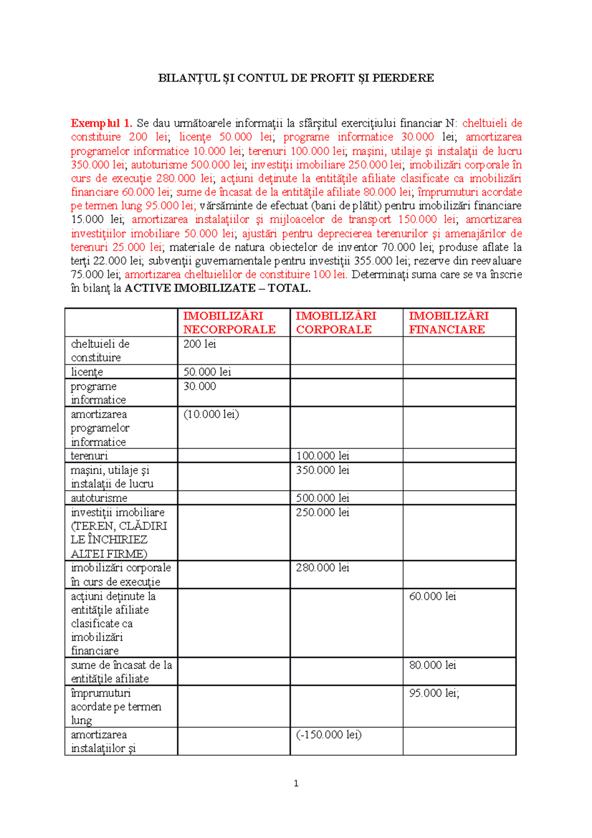 S3 Bilant SI CPP Conntabilitate Seminar - BILANȚUL ȘI CONTUL DE PROFIT ...