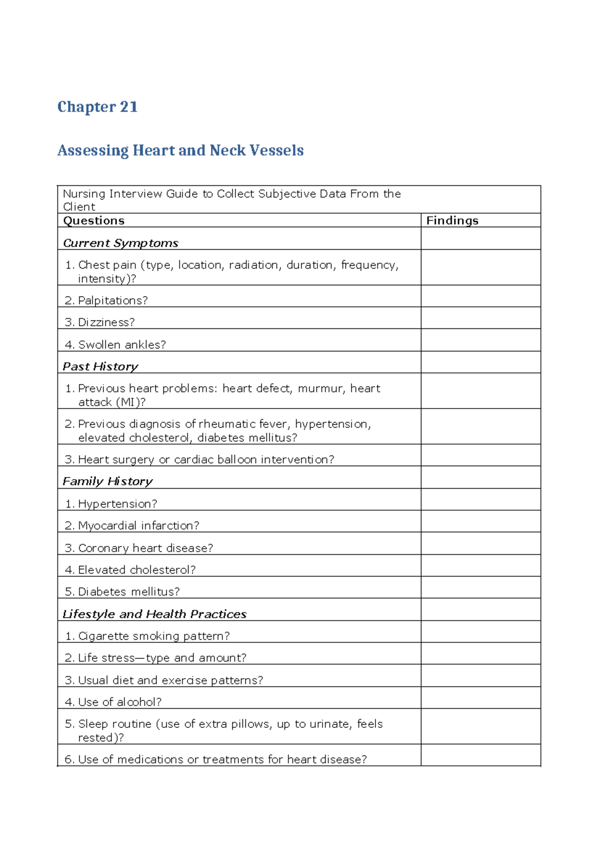 21-subjective assessment - Chapter 21 Assessing Heart and Neck Vessels ...