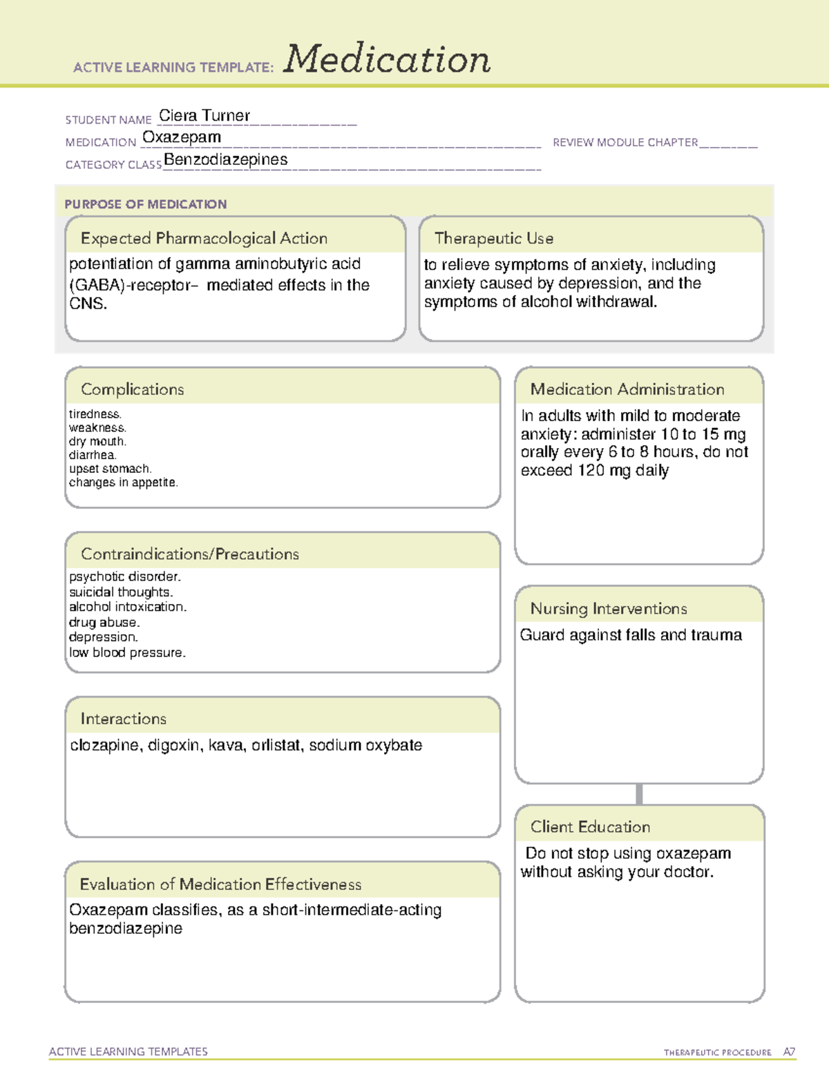 Active Learning Template (Medication)6 - NUR 206 - ECPI University ...