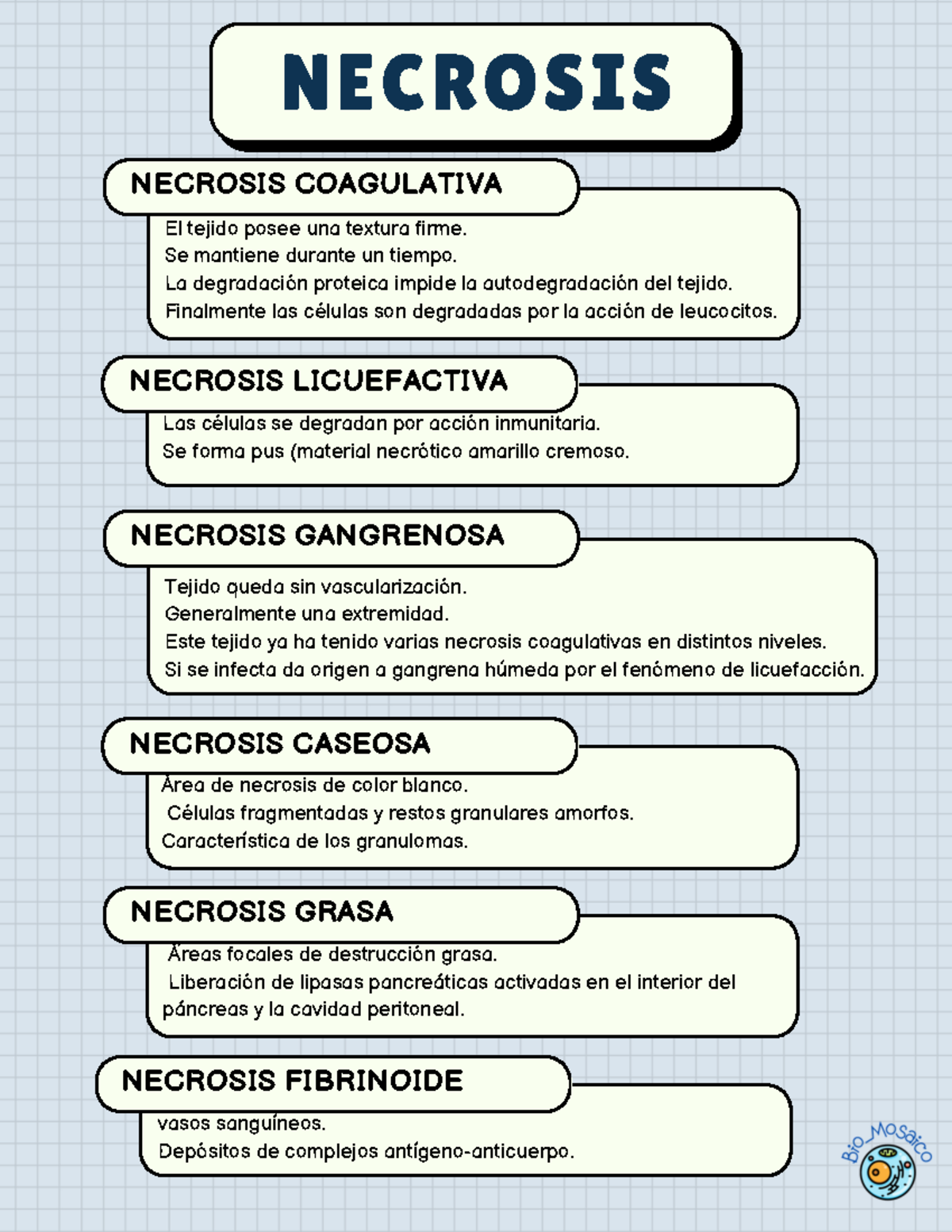 Necrosis - NECROSIS NECROSIS LICUEFACTIVA Las células se degradan por acción inmunitaria. Se ...