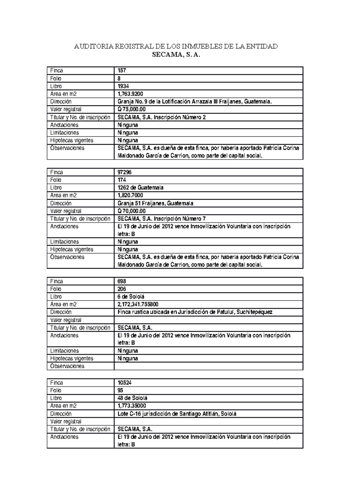 Auditoria Registral DE LOS Inmuebles DE LA Entidad Secama,S.A ...