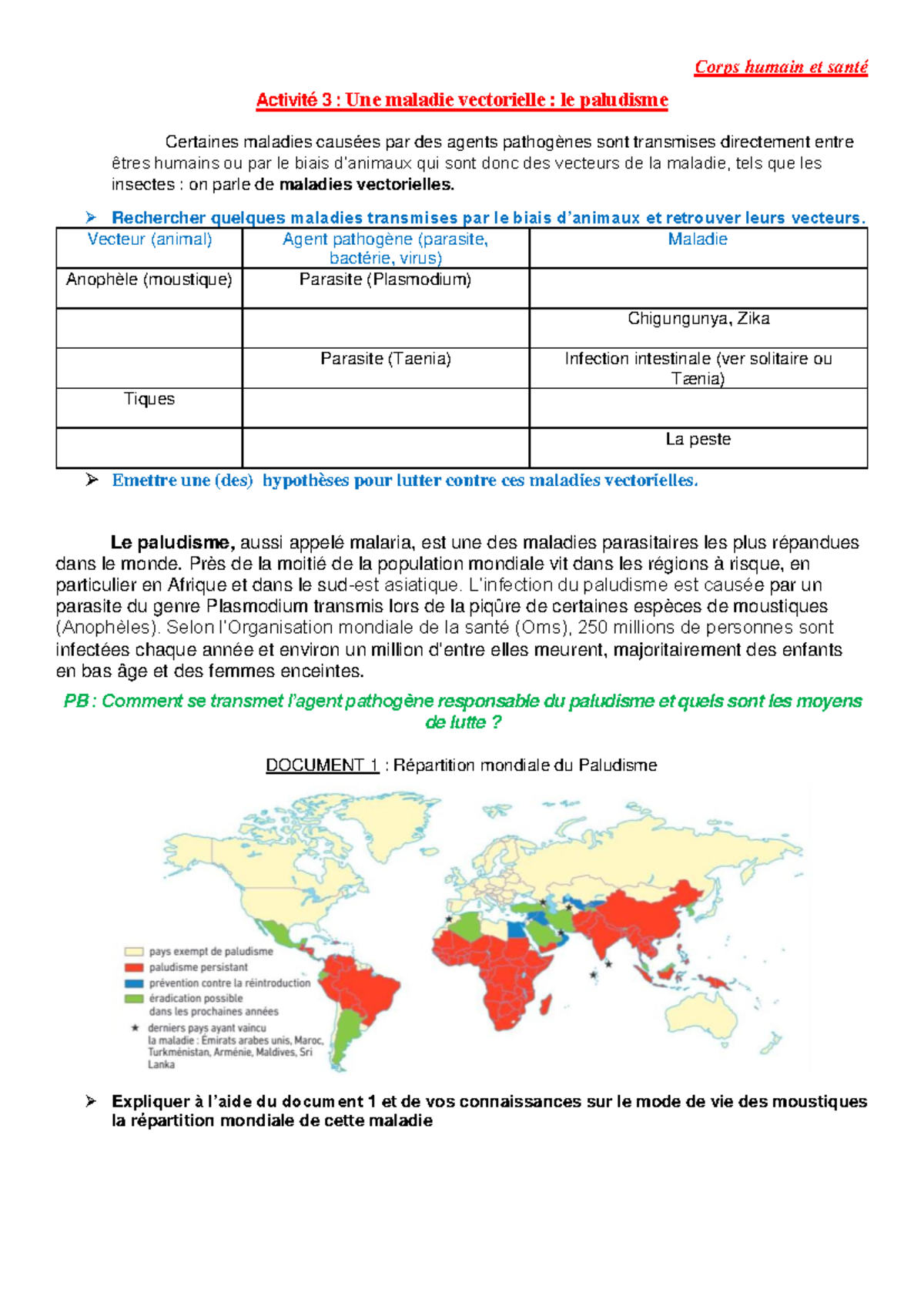 Une maladie vectorielle : le paludisme - Corps humain et santé Activité 3 : Une maladie ...