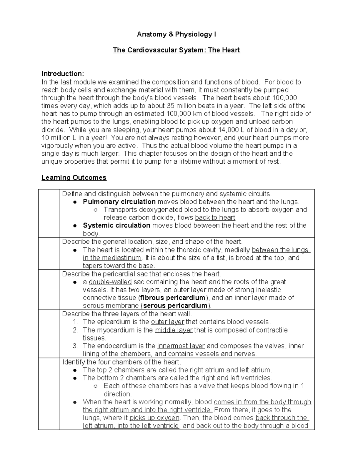 Overview- Heart - Anatomy & Physiology I The Cardiovascular System: The ...