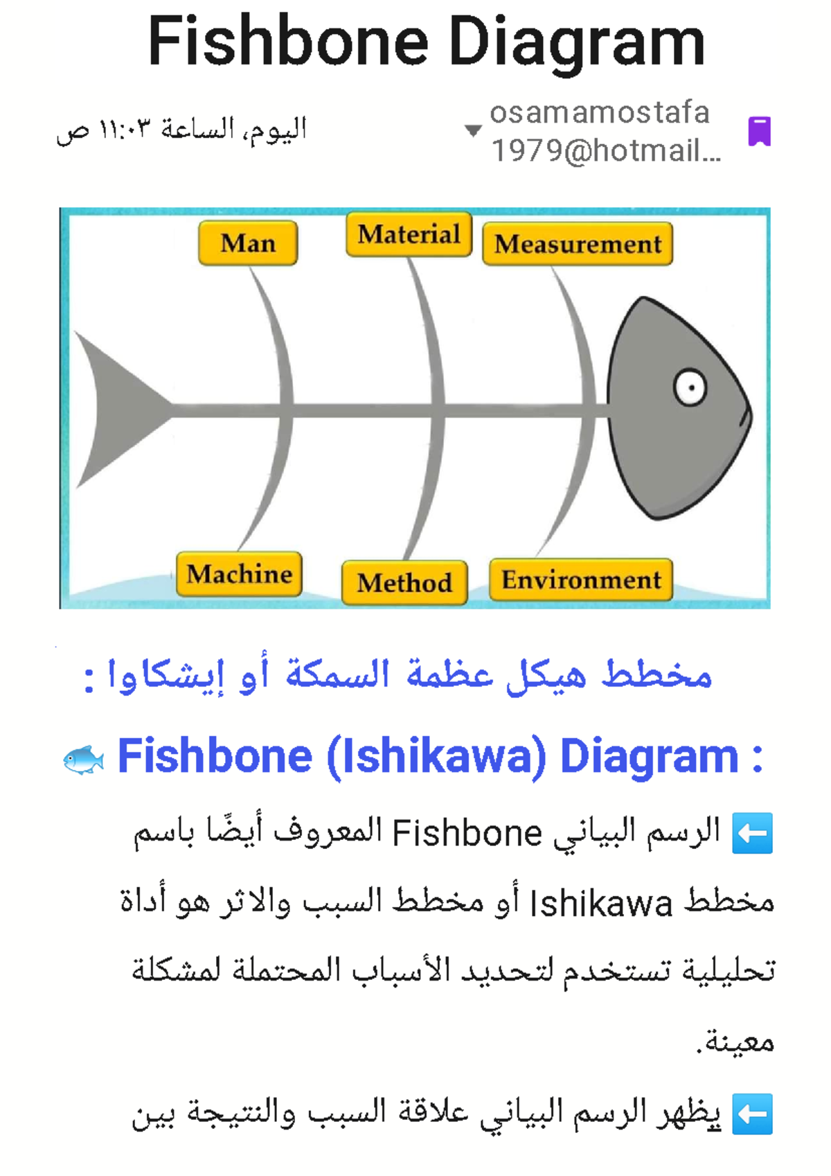 Fishbone Diagram - Fishbone Diagram osamamostafa 1979@hotmail... ص ١١ ...
