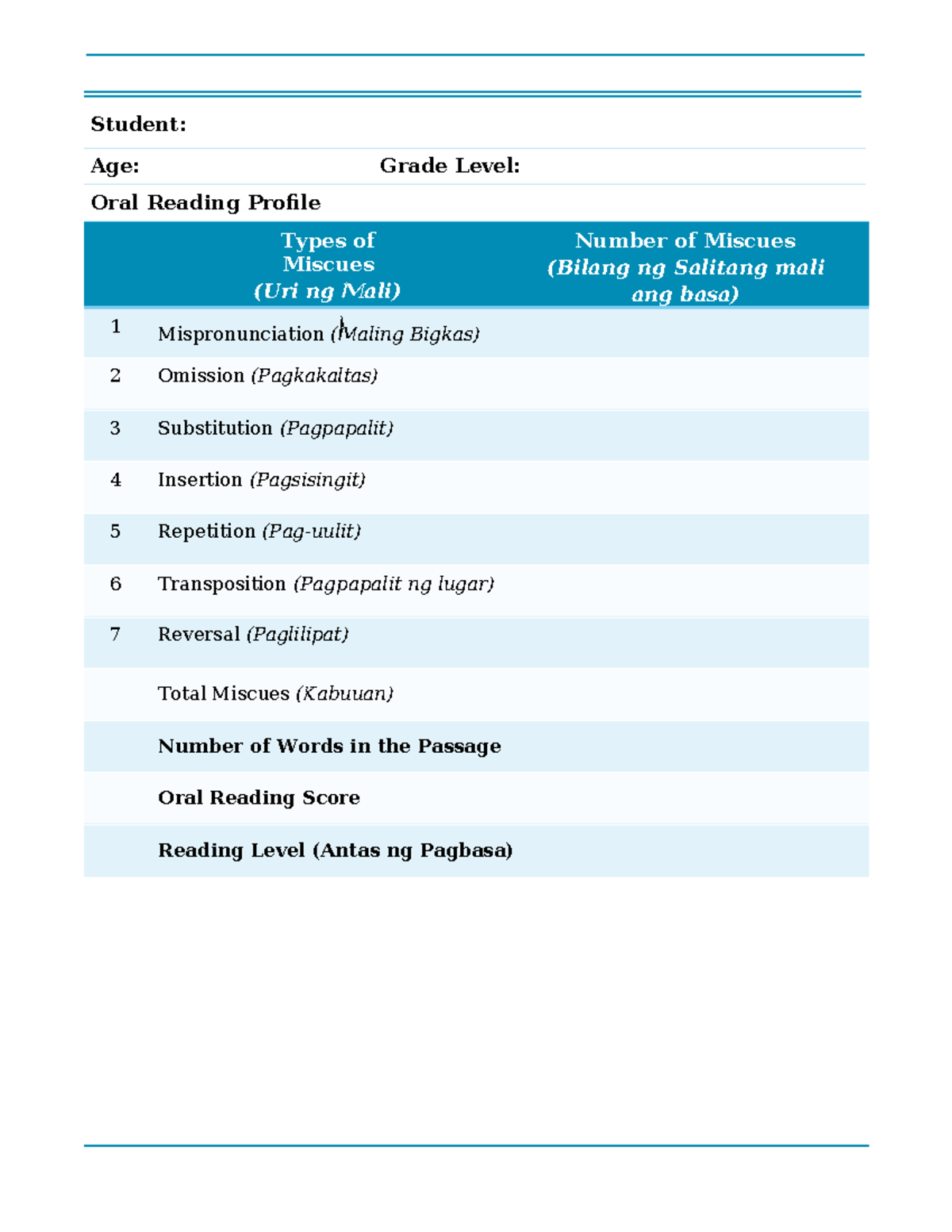 Reading Tools 2024 - Student: Age: Grade Level: Oral Reading Profile ...