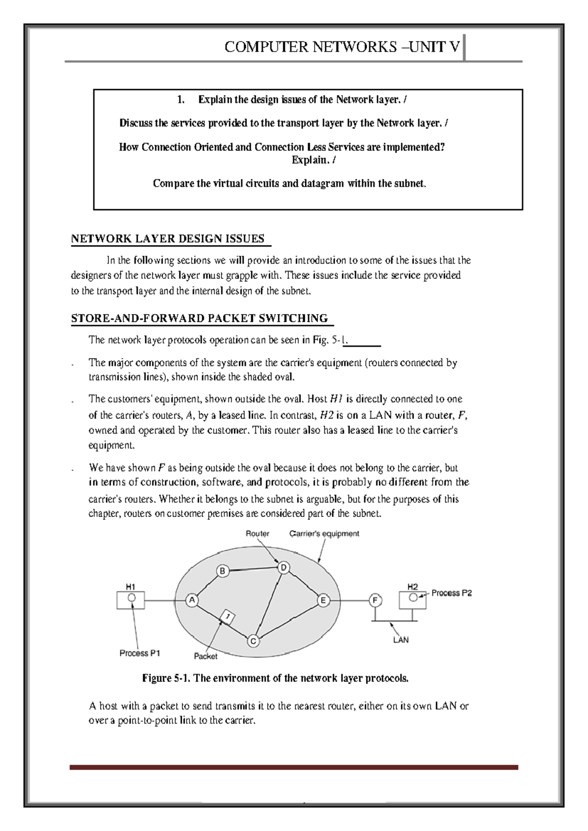 CN R16 -UNIT-5 - Material - COMPUTER NETWORKS – UNIT V Explain the design issues of the Network ...
