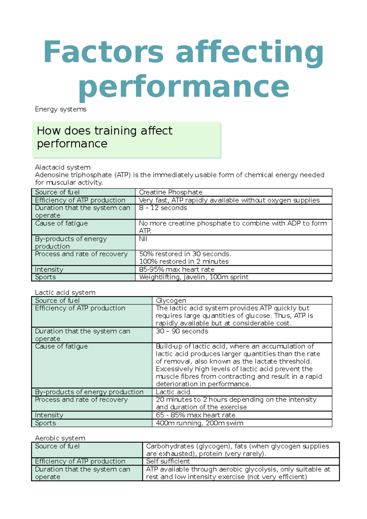 Factors Affecting Performance Notes - Factors affecting performance ...