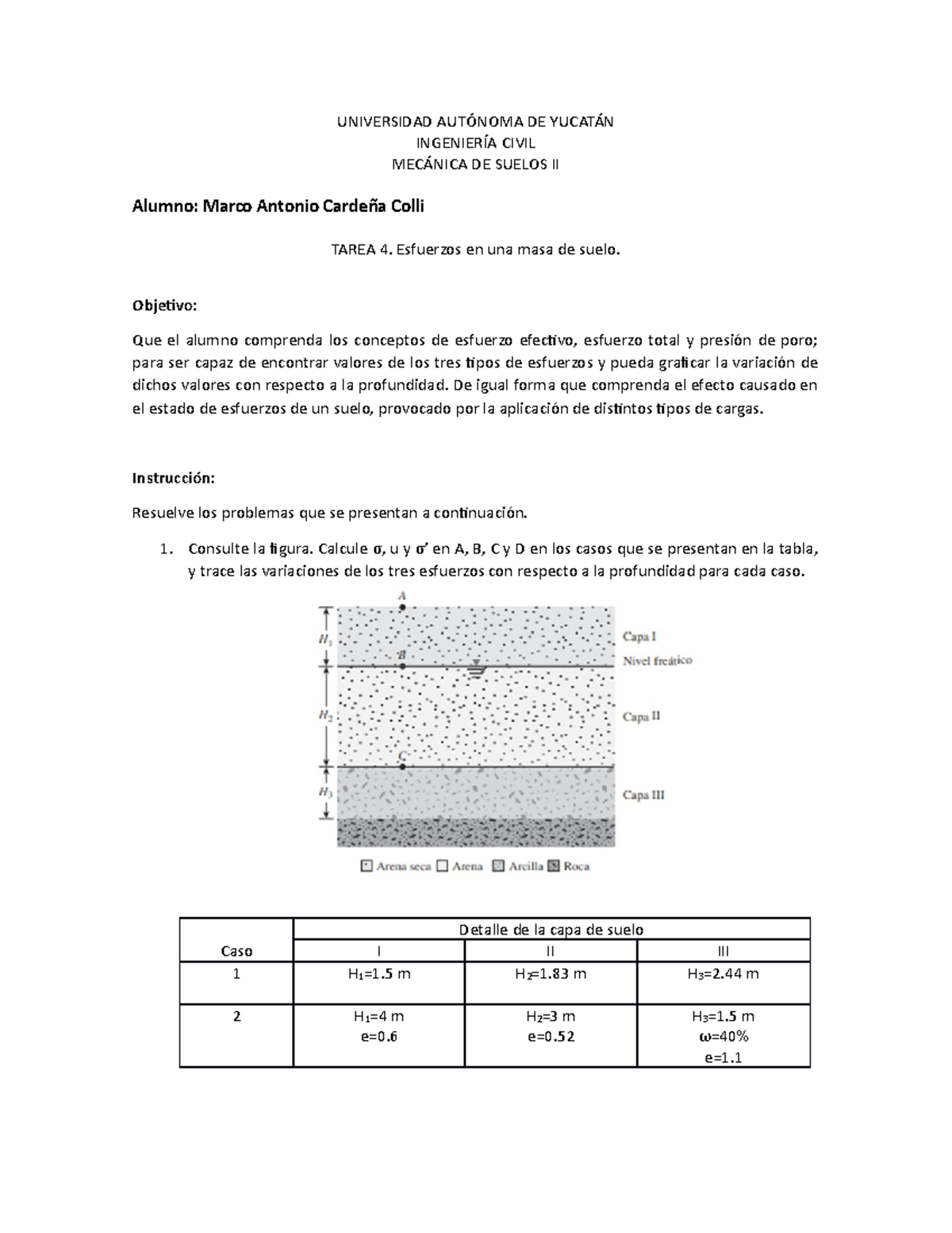 Tarea 4. Esfuerzos en una masa de suelo - UNIVERSIDAD AUTÓNOMA DE YUCATÁN INGENIERÍA CIVIL ...