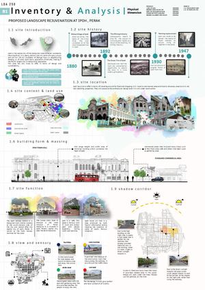 Cultural Mapping - Synthesis introduction board - Landscape ...
