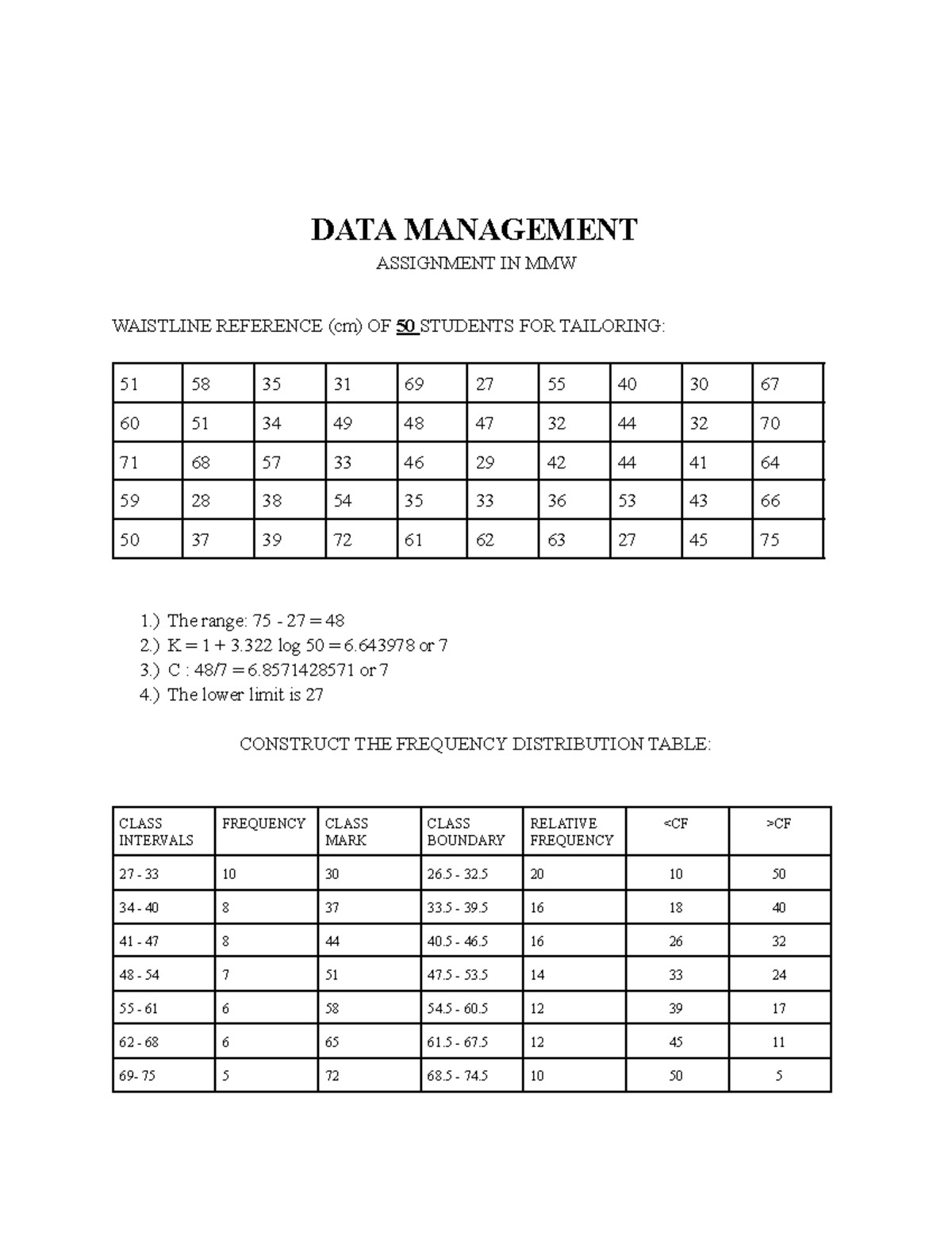 Mathematics - math table - HEART NICHOLE B. BERNARDO MARCH 24 2024 BSMT ...