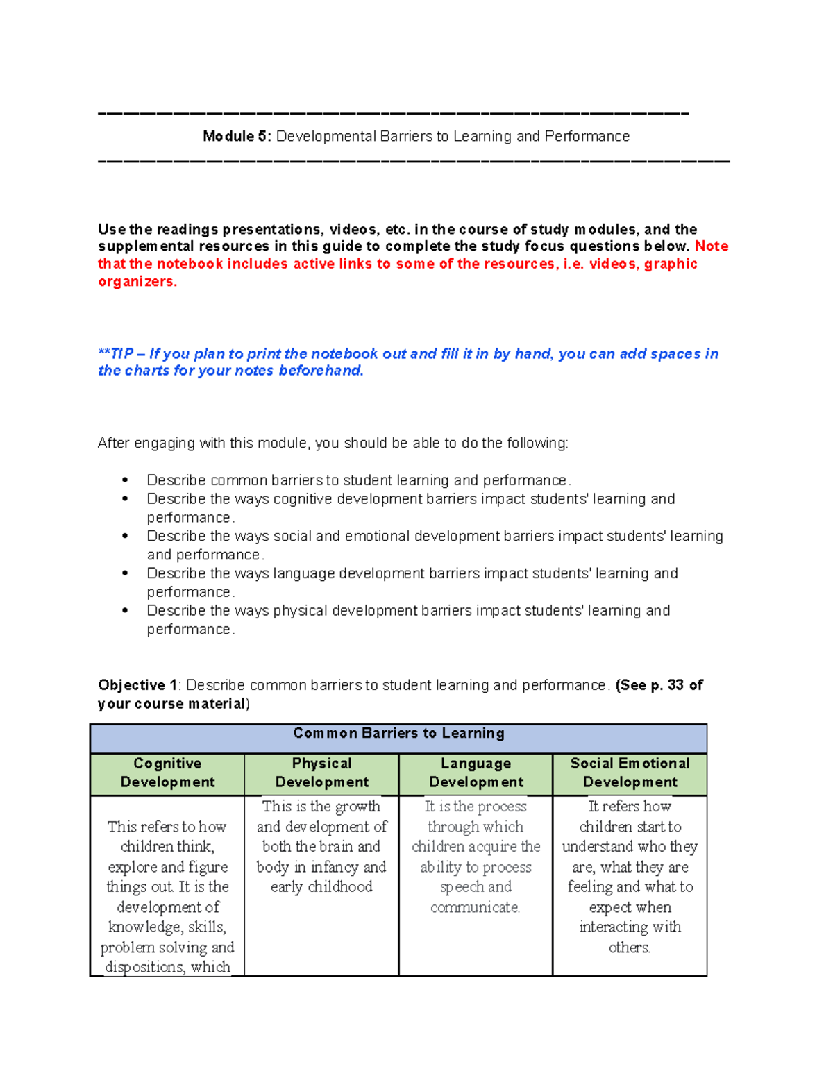 Module 5 Notebook - 1 - Student notes - - Studocu