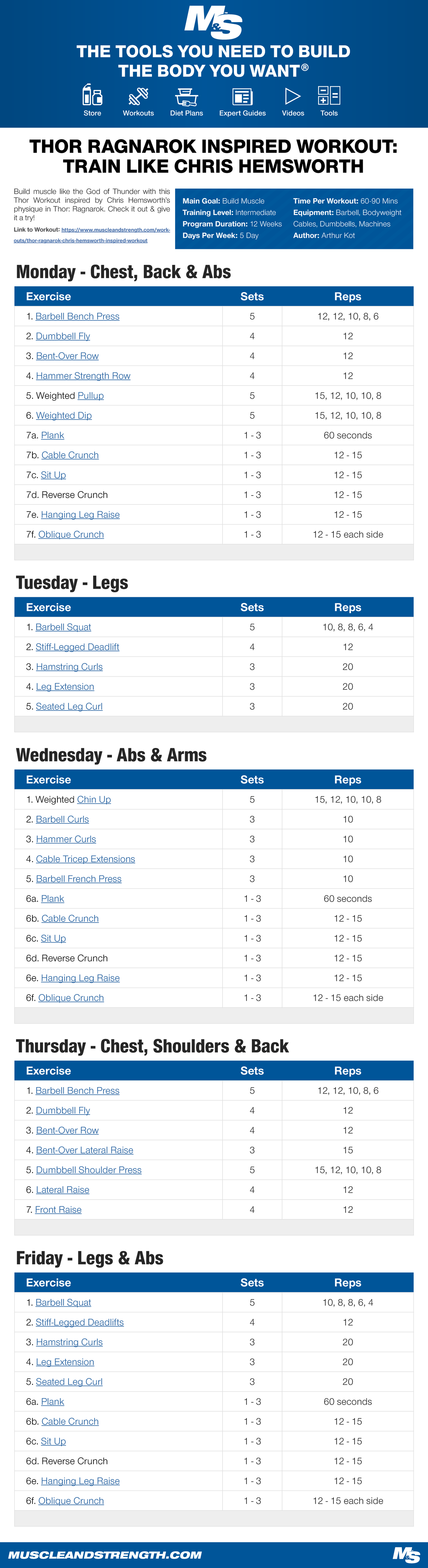 Thorworkout - Exercise routine - Monday - Chest, Back & Abs Exercise ...