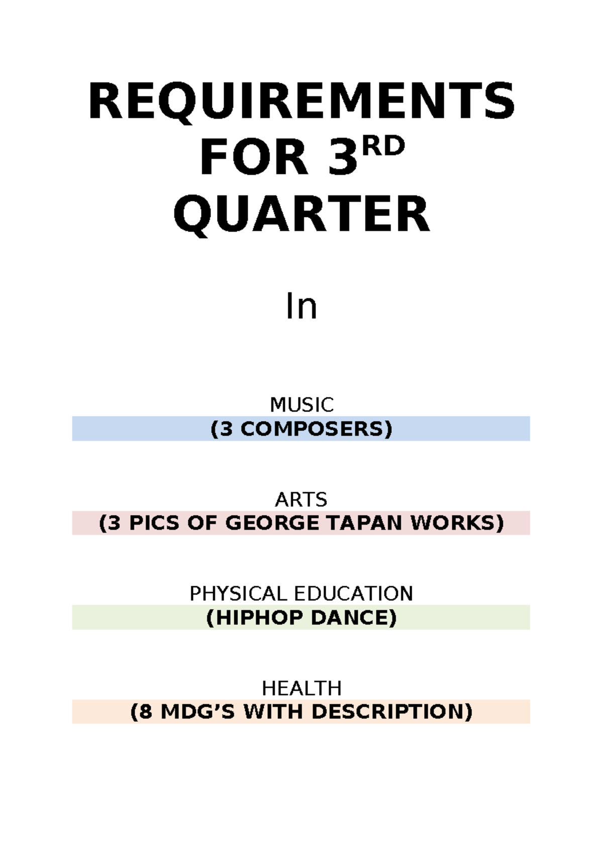Requirements FOR 3RD Quarter - REQUIREMENTS FOR 3 RD QUARTER In MUSIC ...