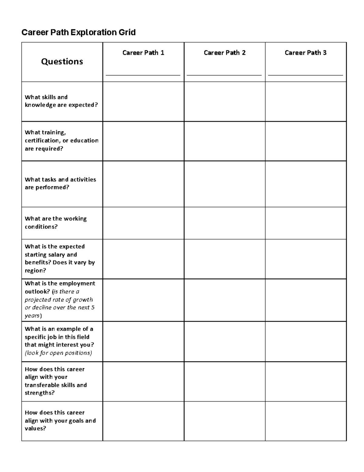Career Path Exploration Grid - Career Path Exploration Grid Questions ...