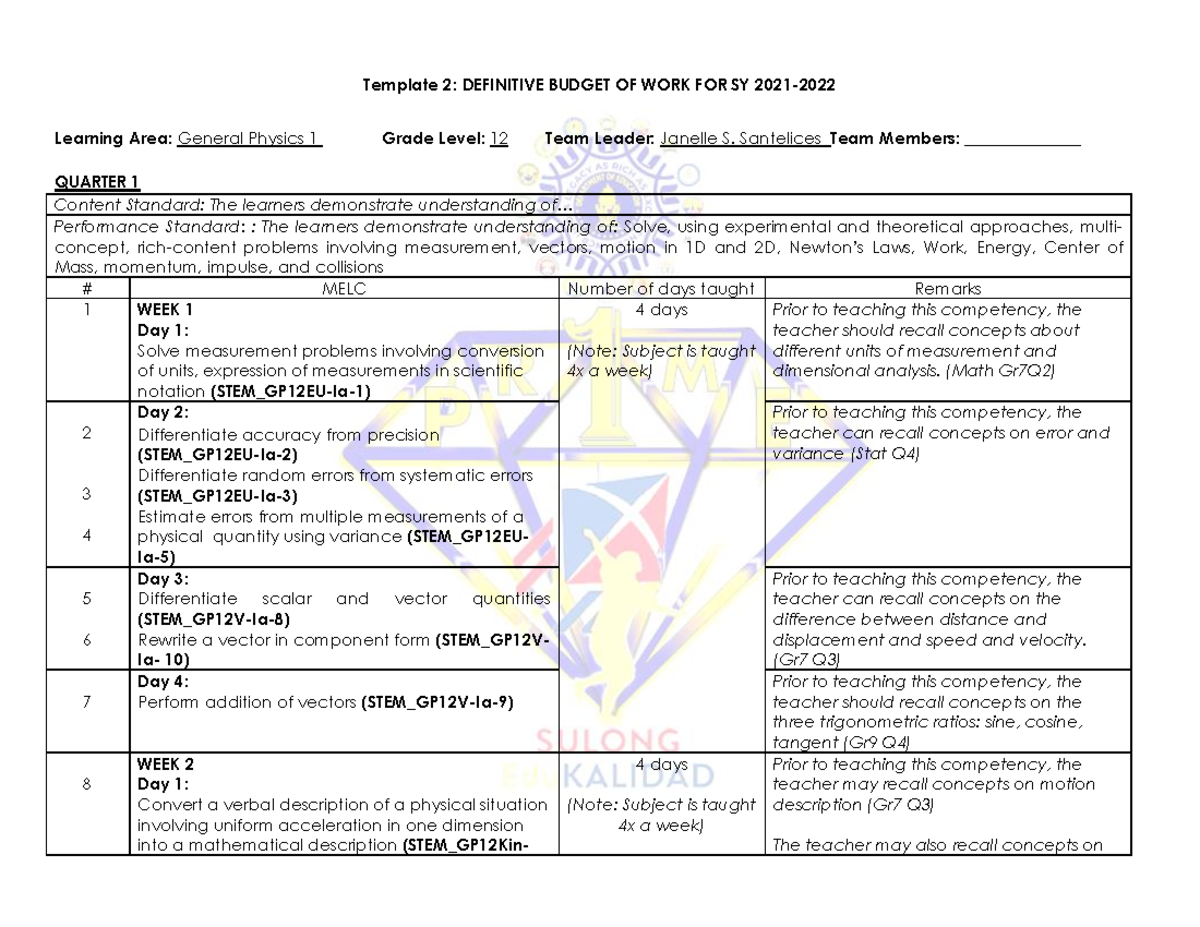 DBOW GEN- Physics-1 - DEFINITIVE BUDGET OF WORK - Template 2 ...