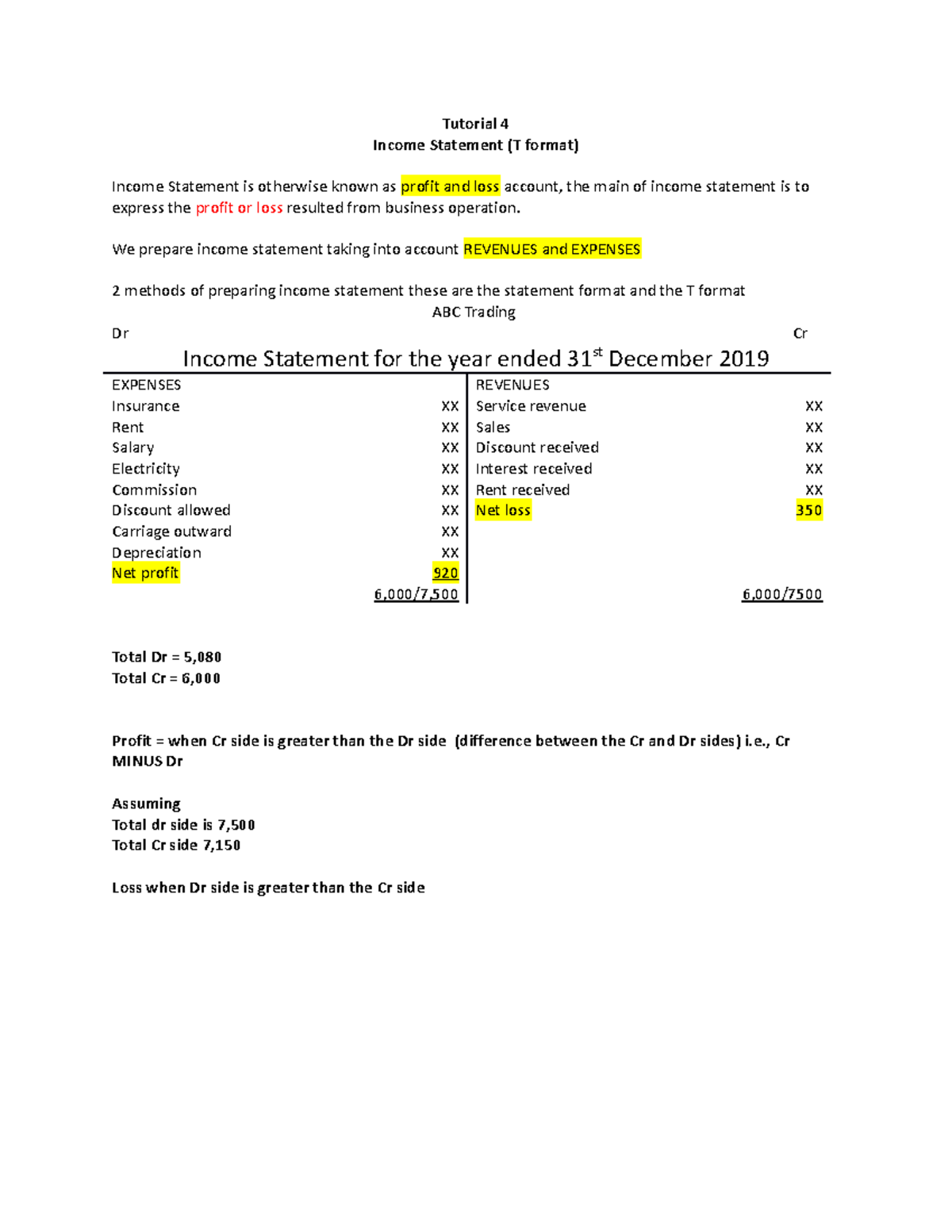 Income Statement ( T-format ) - Tutorial 4 Income Statement (T format ...