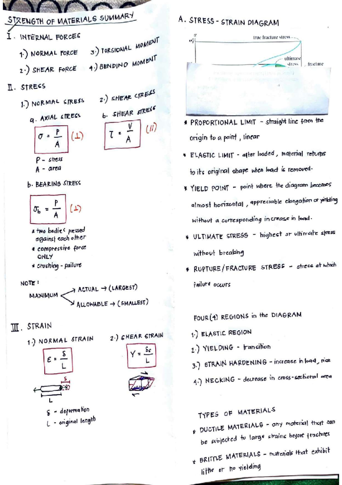 Mechanics OF Deformable Bodies Summary - Strength of Materials - Studocu
