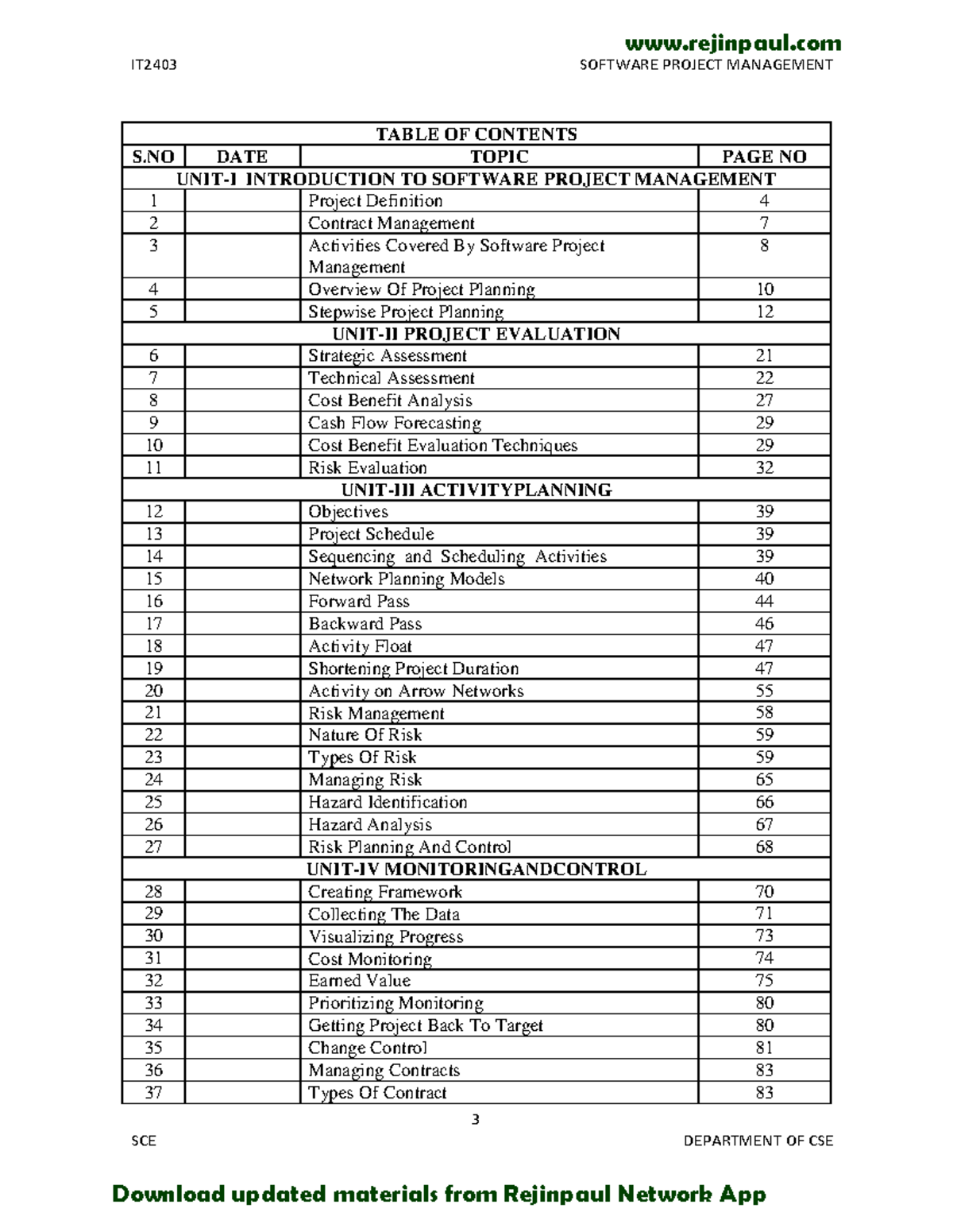 Software Project Management - IT2403 SOFTWARE PROJECT MANAGEMENT SCE ...