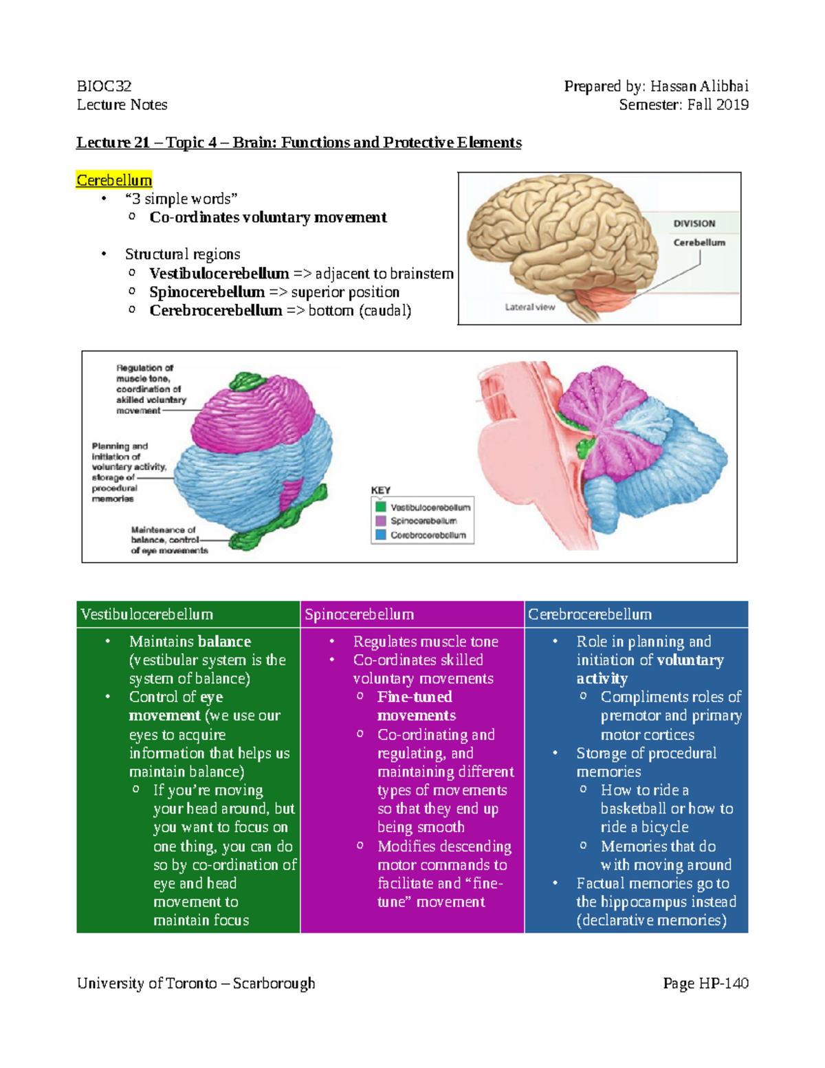 BIOC32 Lecture 21 - Lecture Notes Semester: Fall 2019 Lecture 21 ...