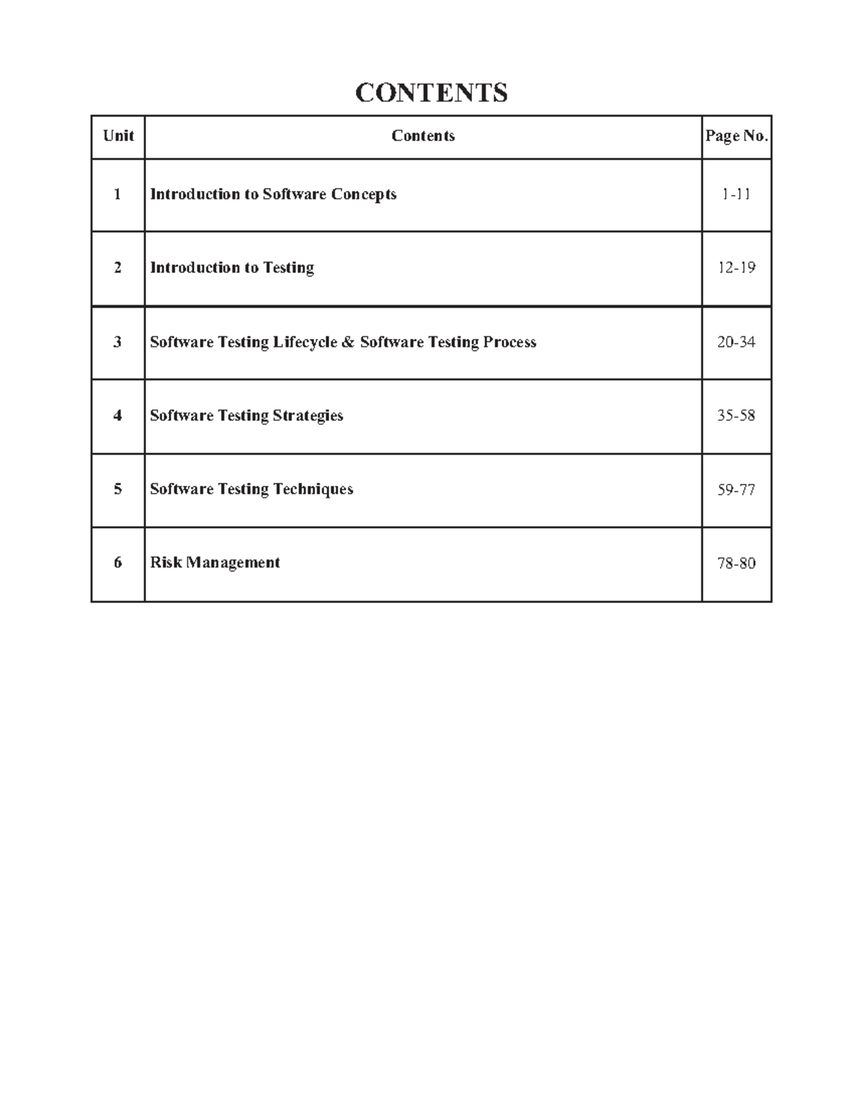 BCA 402 Software Testing - Unit Contents Page No. 1 Introduction to ...