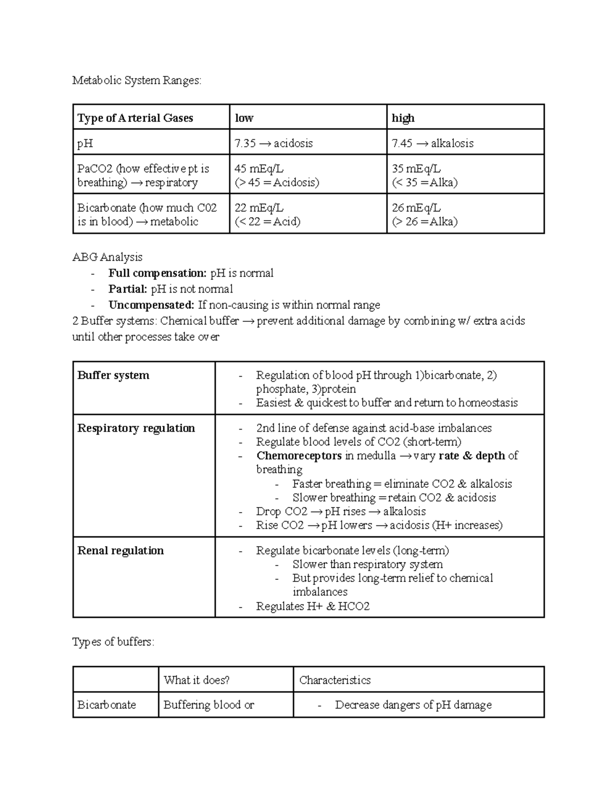 Acid-Base Balance Study Guide - Metabolic System Ranges: Type of ...