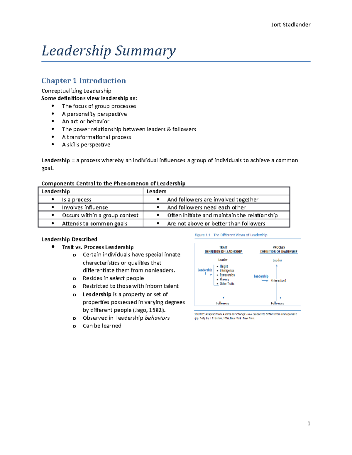 Leadership Summary - Leadership Summary Chapter 1 Introduction ...