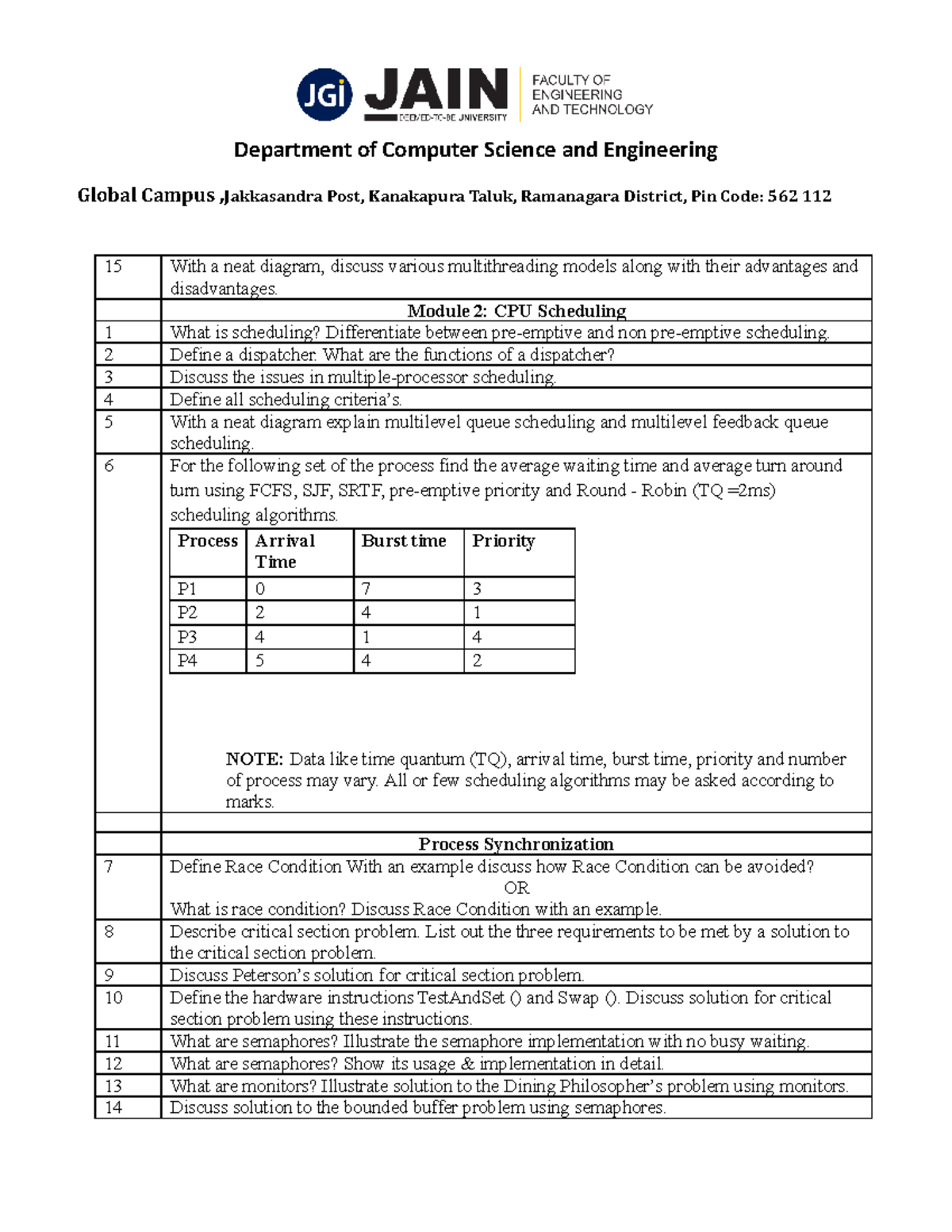 OS QB Module 2 - Department of Computer Science and Engineering Global Campus ,Jakkasandra Post ...