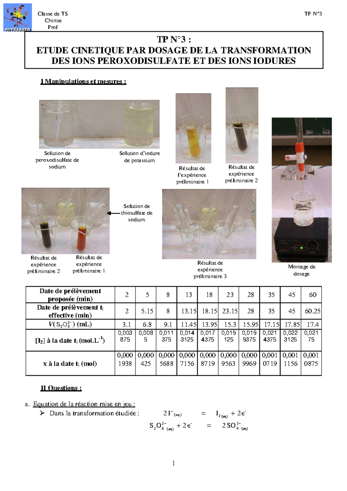 Chimie-TP3-prof 2021 2022 - Classe de TS TP N° Chimie Prof 1 I Manipulations et mesures : Date ...