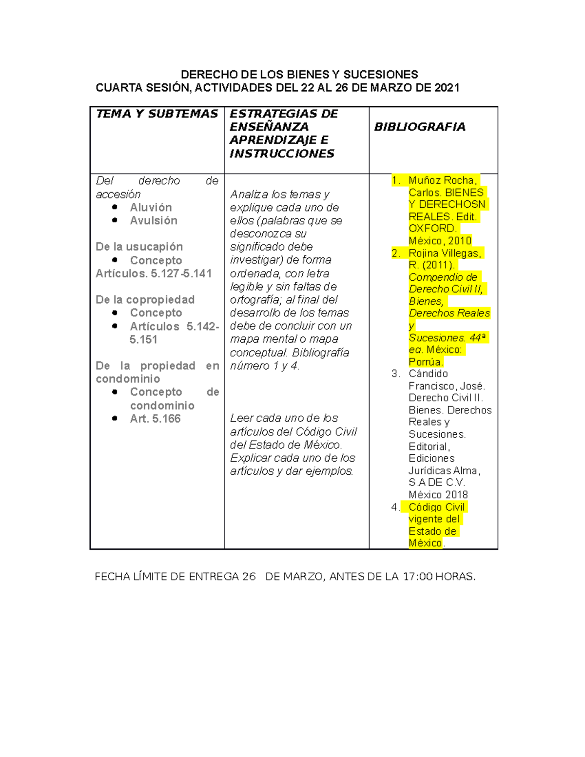 Cuarta Semana Derechos DE LOS Bienes Y Sucesiones - DERECHO DE LOS ...