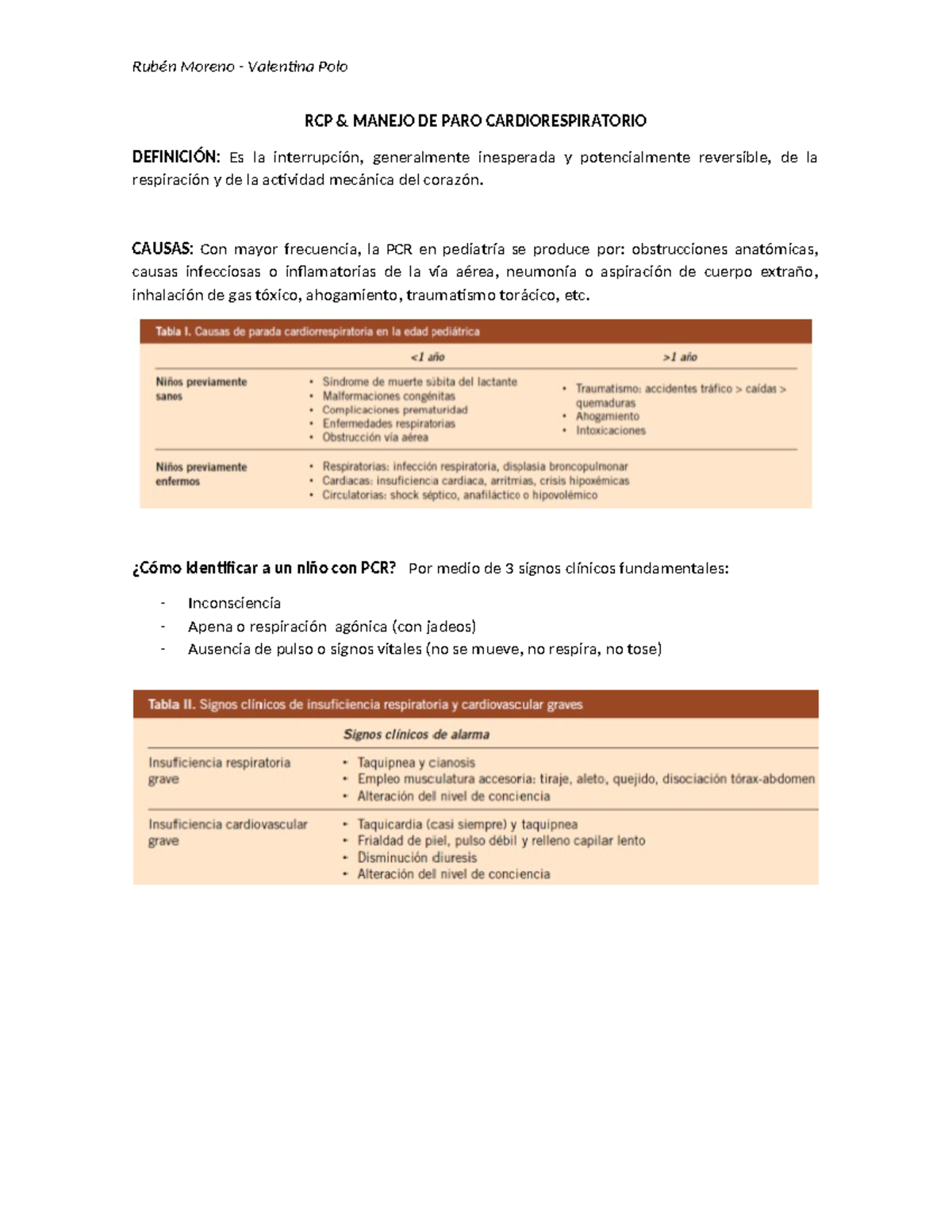 RCP Y Manejo DE PARO Cardiorespiratorio - RCP & MANEJO DE PARO ...