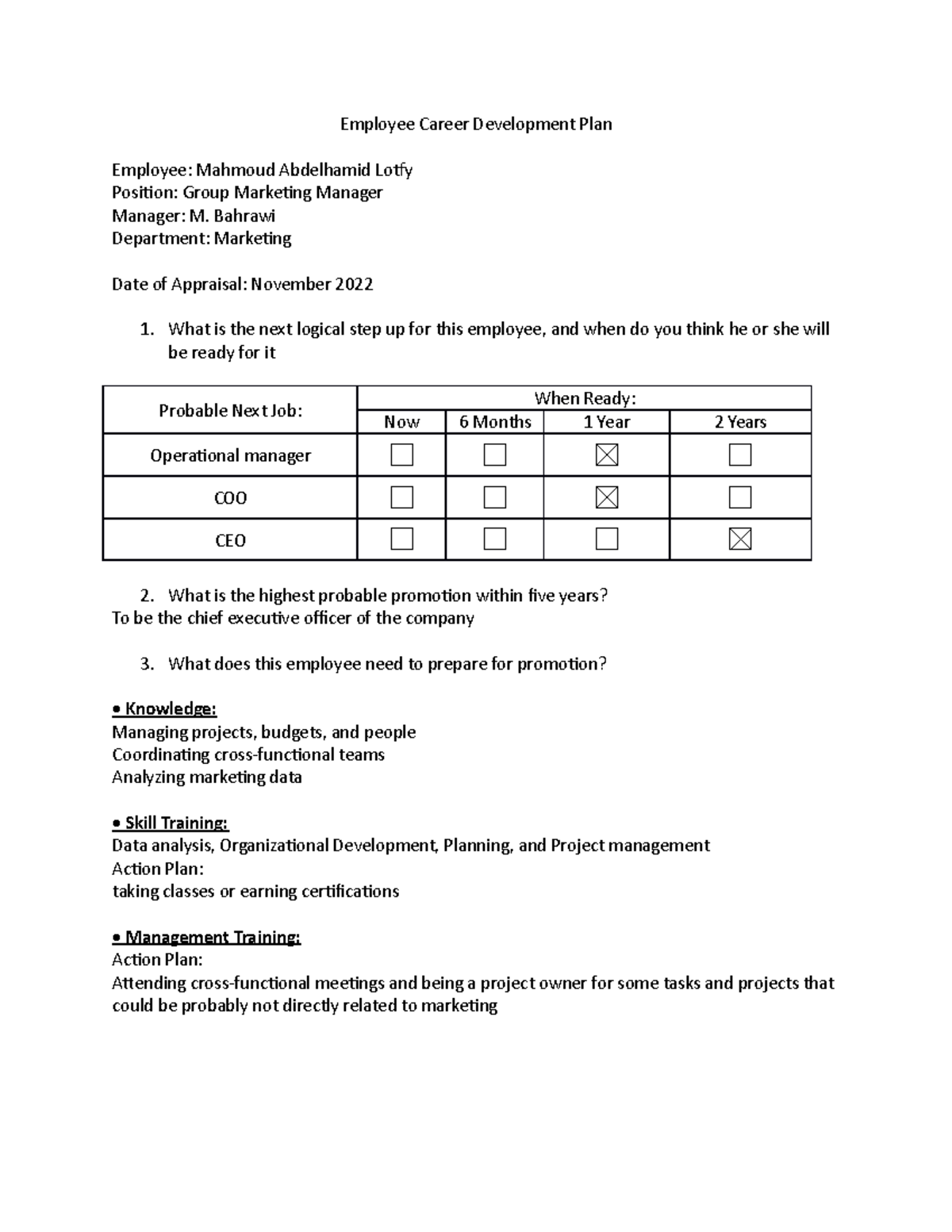 HR Assign - replacement chart for marketing manager - Employee Career ...
