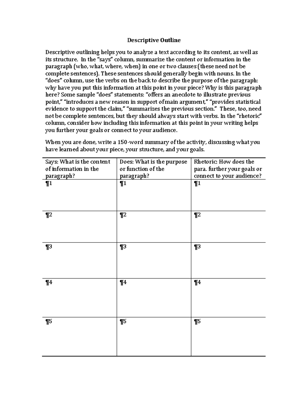 Descriptive Outline 2015 - Descriptive Outline Descriptive outlining ...