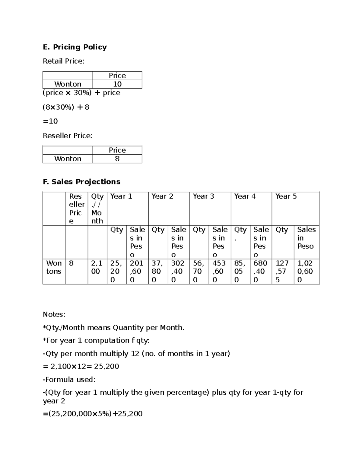 Entrep-costing - E. Pricing Policy Retail Price: Price Wonton 10 (price ...
