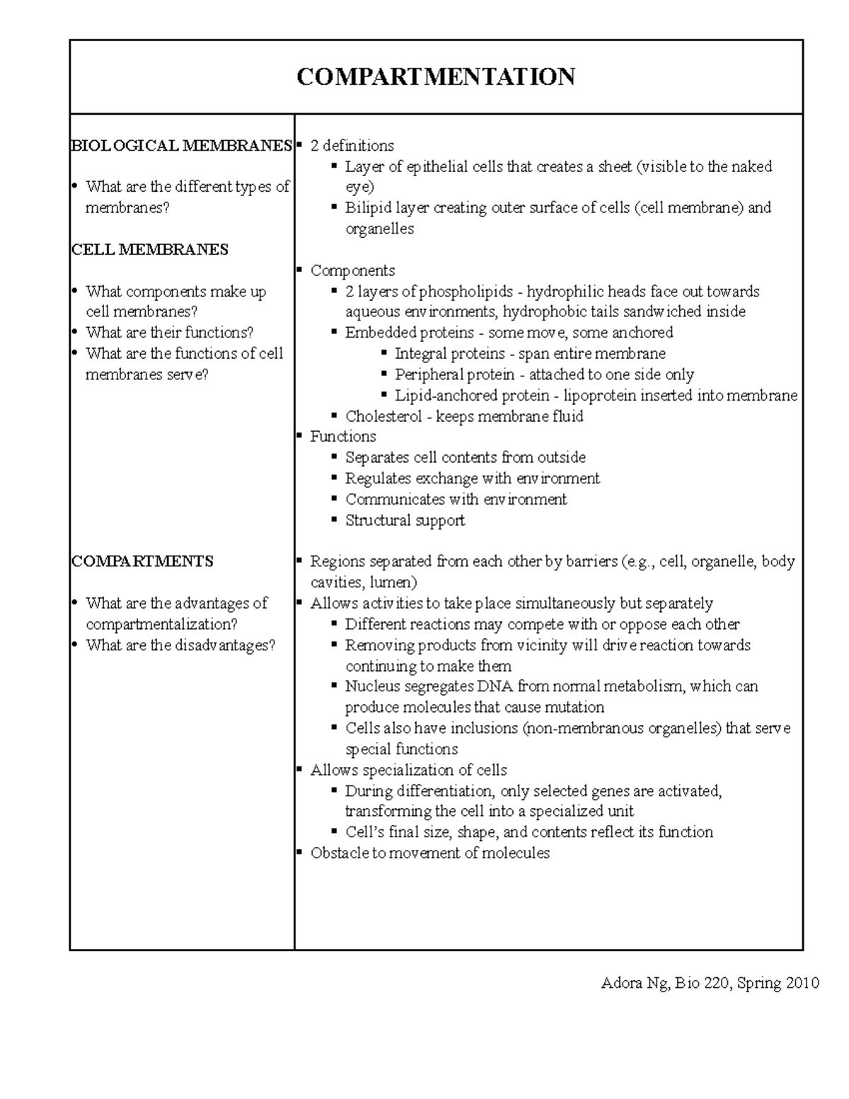 Notes - Ch 3 - compartmentation - COMPARTMENTATION BIOLOGICAL MEMBRANES ...