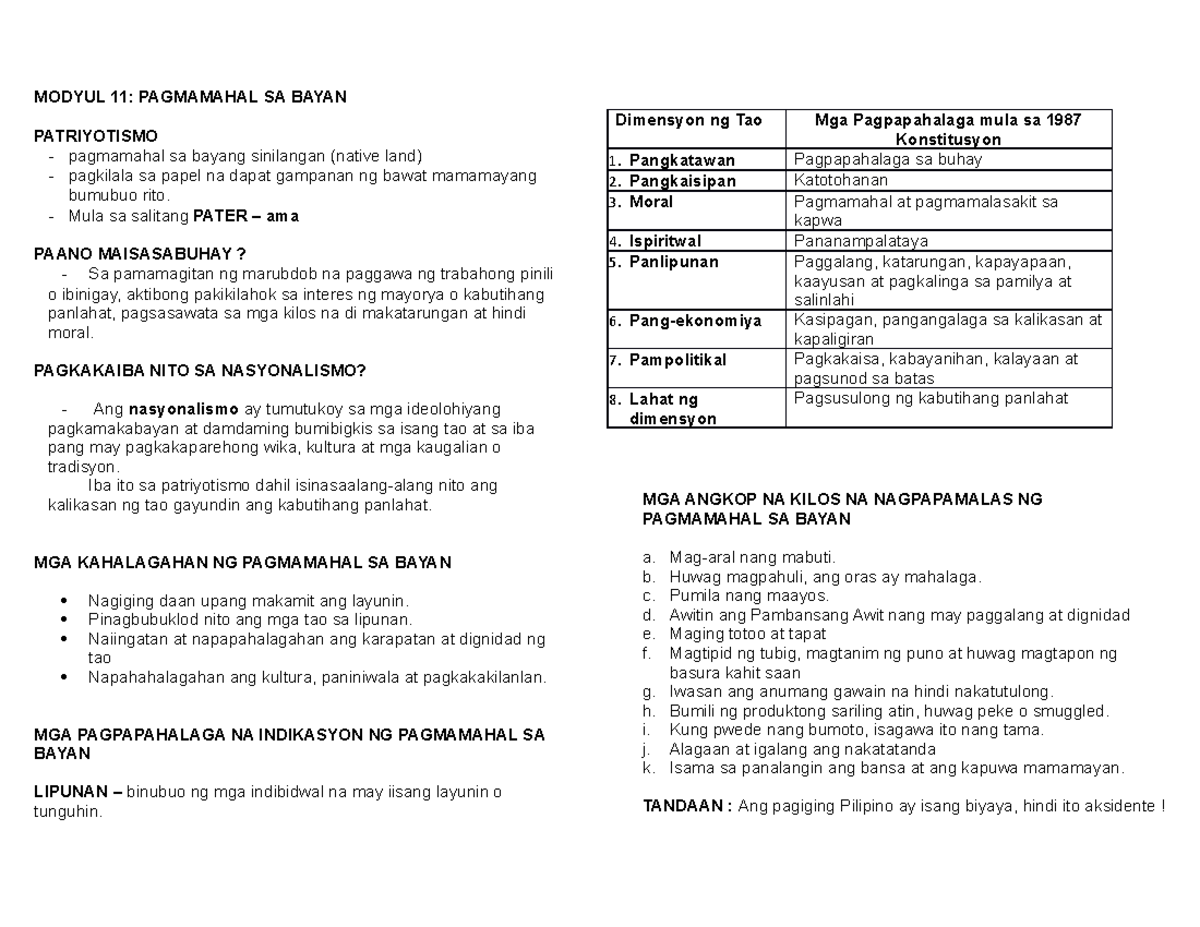 Modyul 11 Pagmamahal SA Bayan - MODYUL 11: PAGMAMAHAL SA BAYAN ...