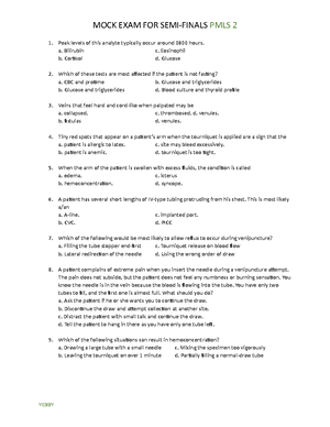 Wound CARE retdem - summarized checklist and rationale for CPH return ...