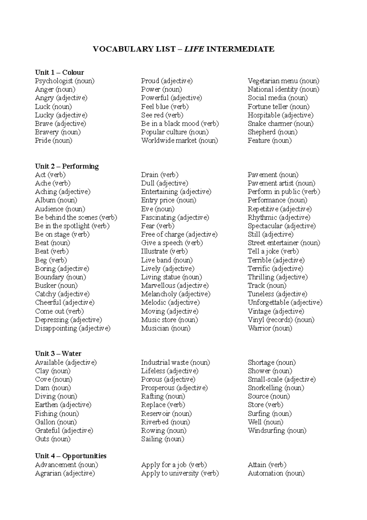 Vocabulary List - VOCABULARY LIST – LIFE INTERMEDIATE Unit 1 – Colour ...