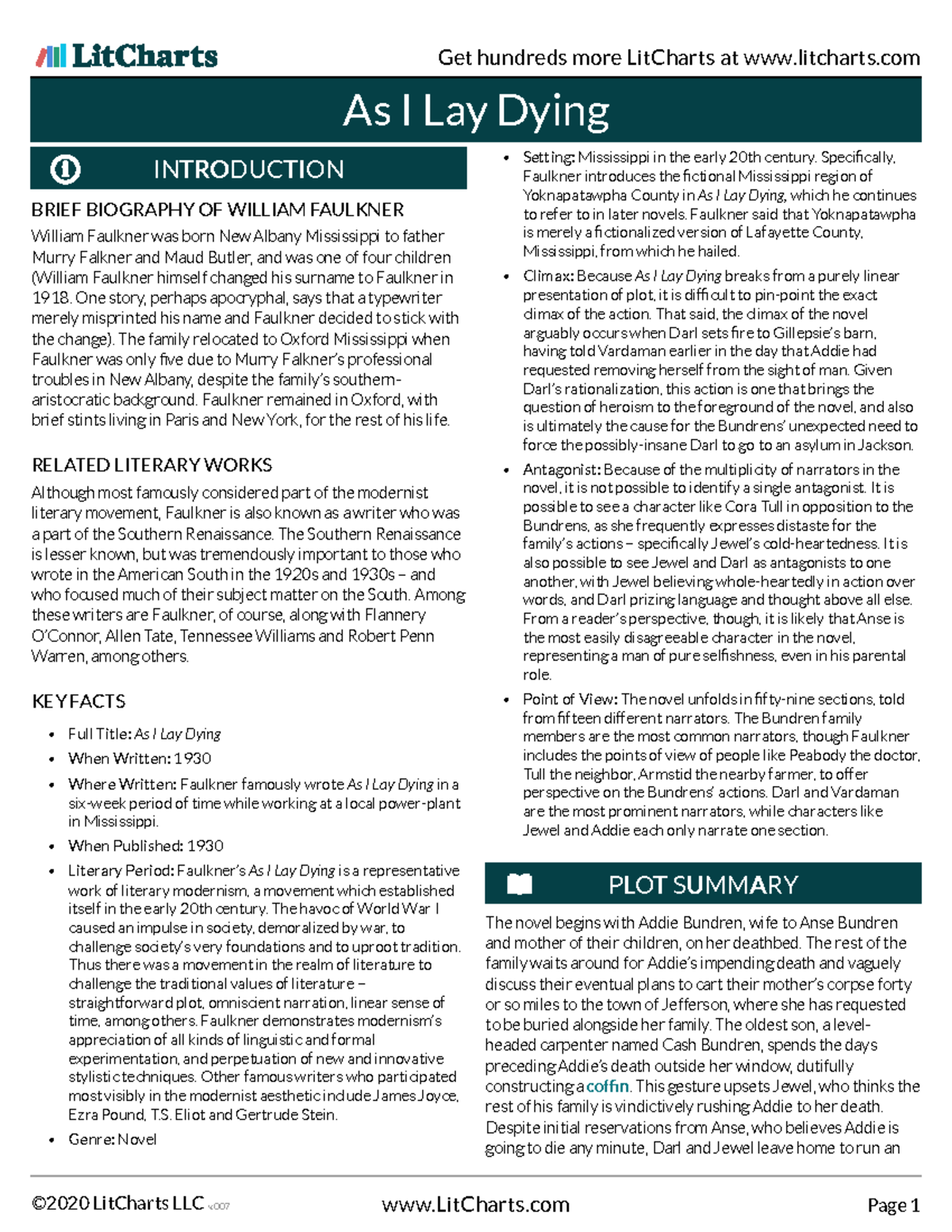 As I Lay Dying Lit Chart - As I Lay Dying BRIEF BIOGRAPHY OF WILLIAM ...
