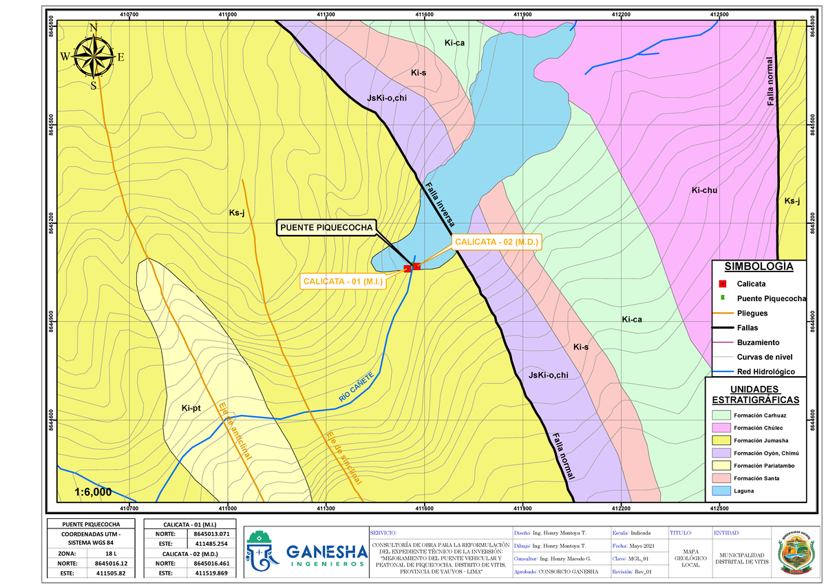 Mapa geológico local - " 6 a" 6 Eje de anticlinal Eje de sinclinal ...