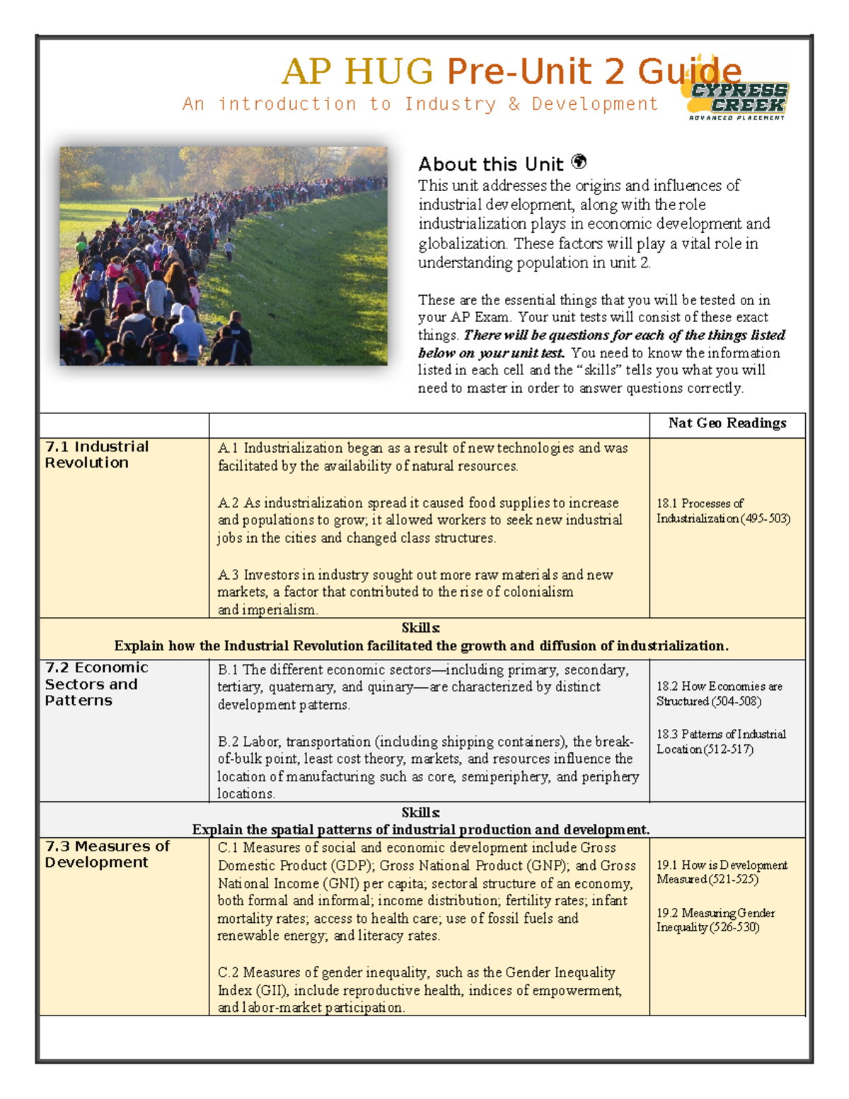 AP Hu G pre-Unit 2 Guide - AP HUG Pre-Unit 2 Guide An introduction to ...