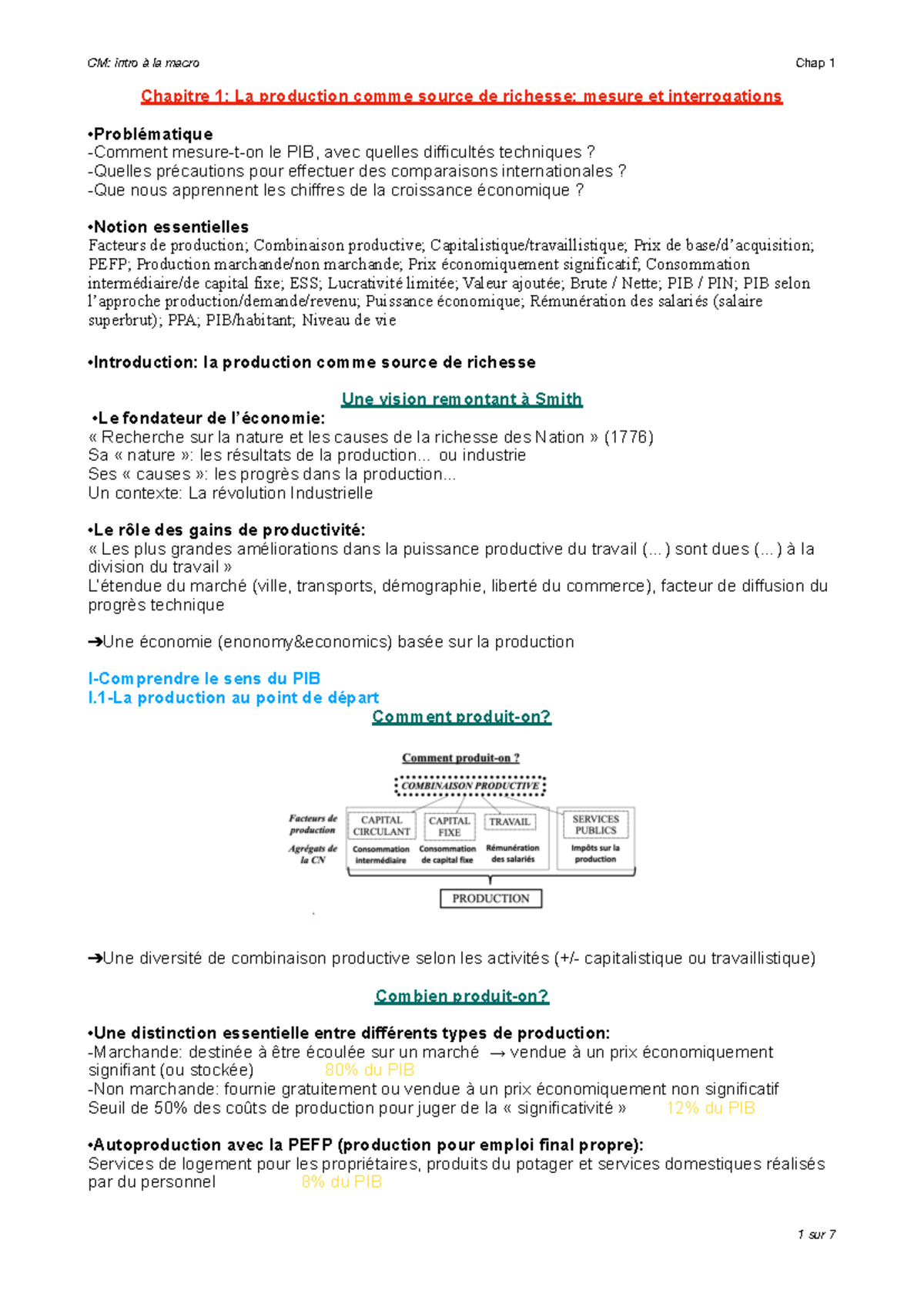 Chapitre 1 intro à la macro - Chapitre 1: La production comme source de ...