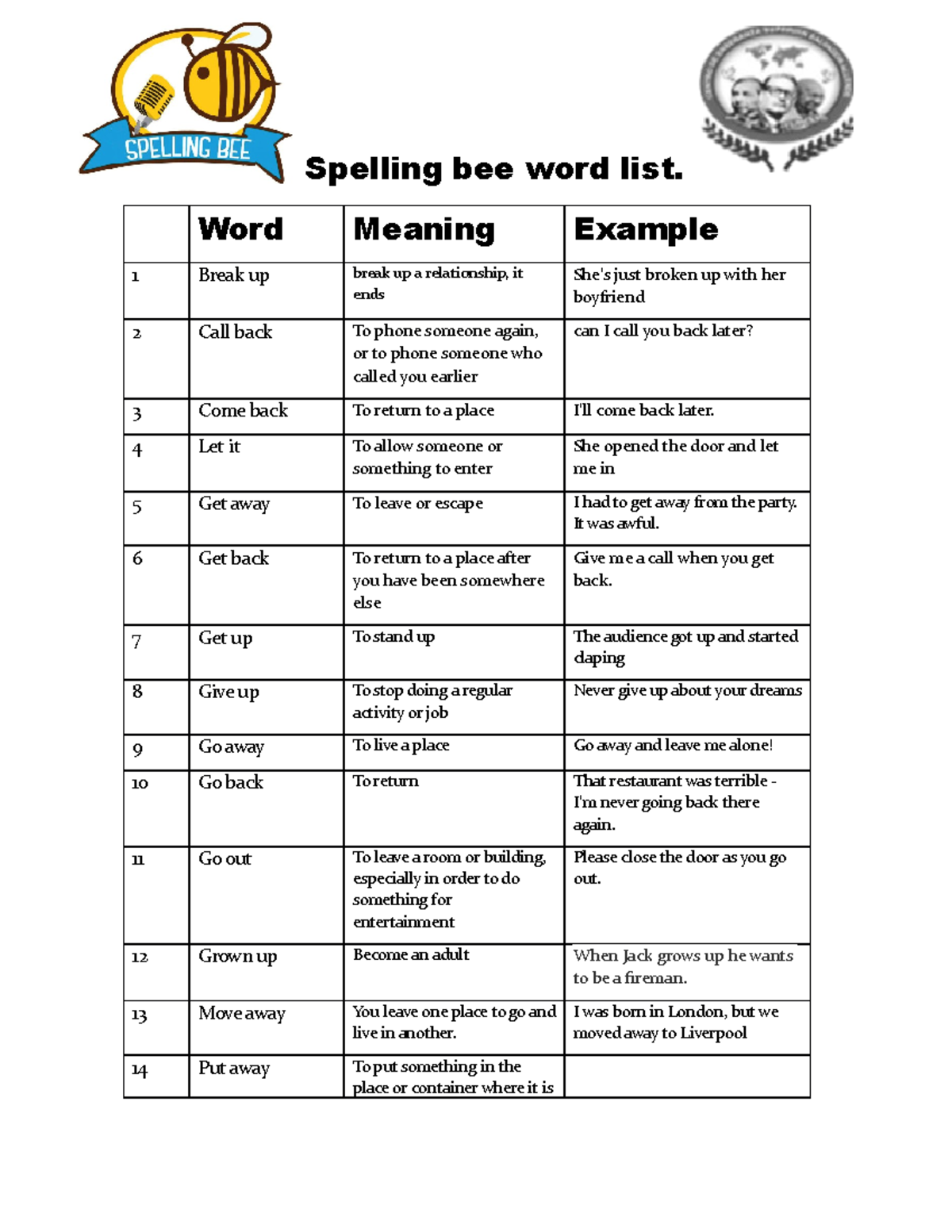 Spelling bee phrasal verbs - Spelling bee word list. Word Meaning ...