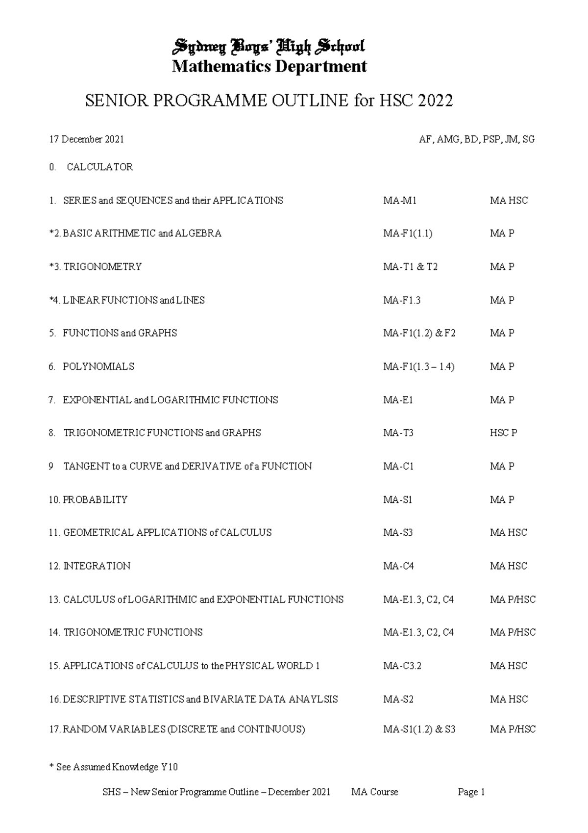 SHS Senior Program Outline HSC - See Assumed Knowledge Y SHS – New ...
